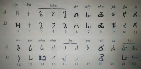 7. The Scripts; dBu can and dBu med