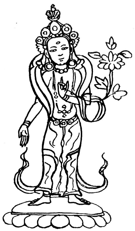 Smriti: Significance and symbolism