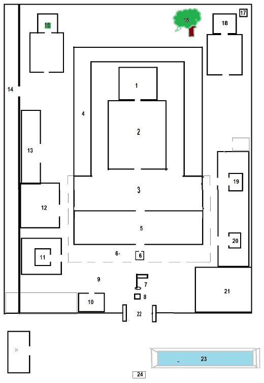 Appendix 1: Kothandaramar Temple Layout