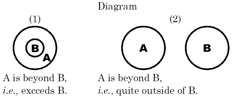 Conclusions [Chapter XXXI]