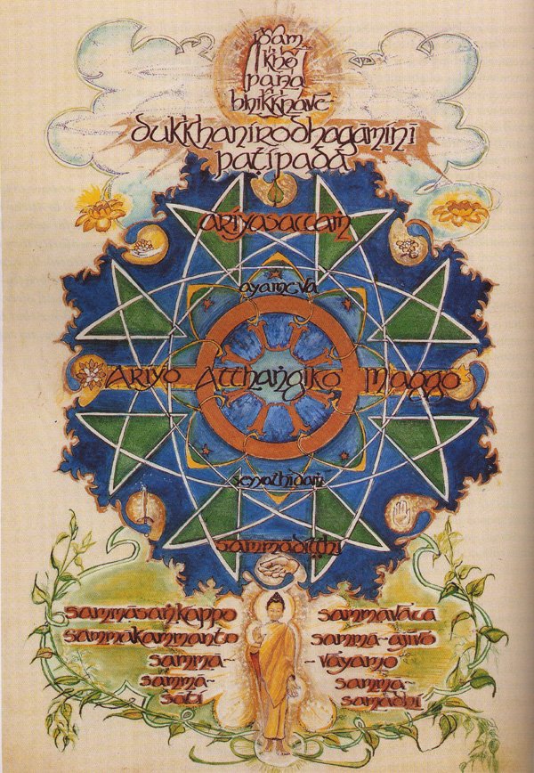 The Fourth Noble Truth [Chapter 8]