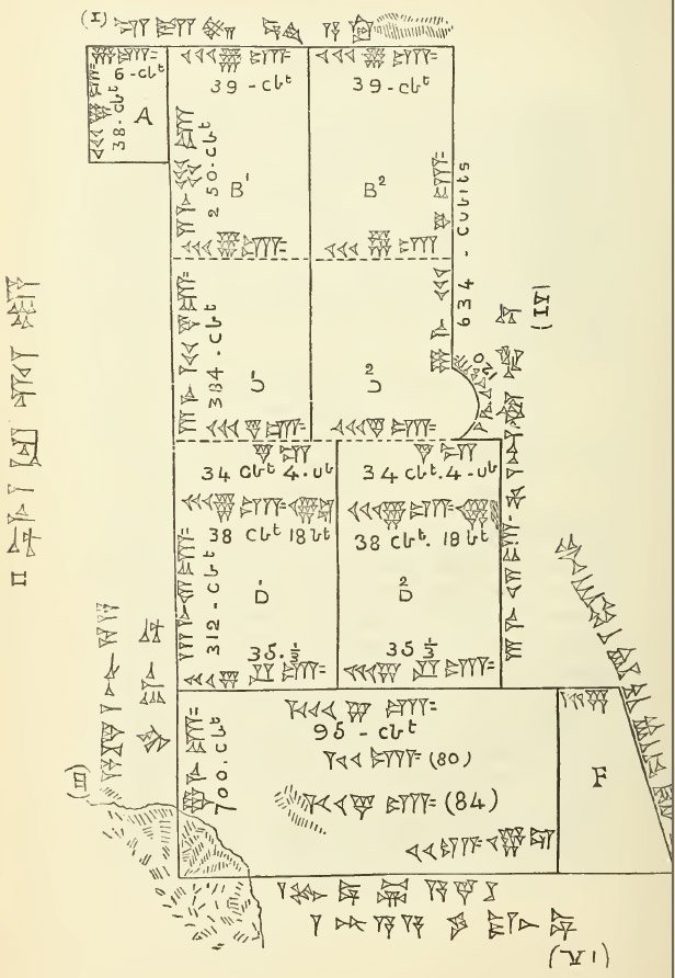 Chaldean Libraries [Lecture 5]