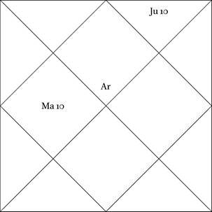 11. The Radda Configuration