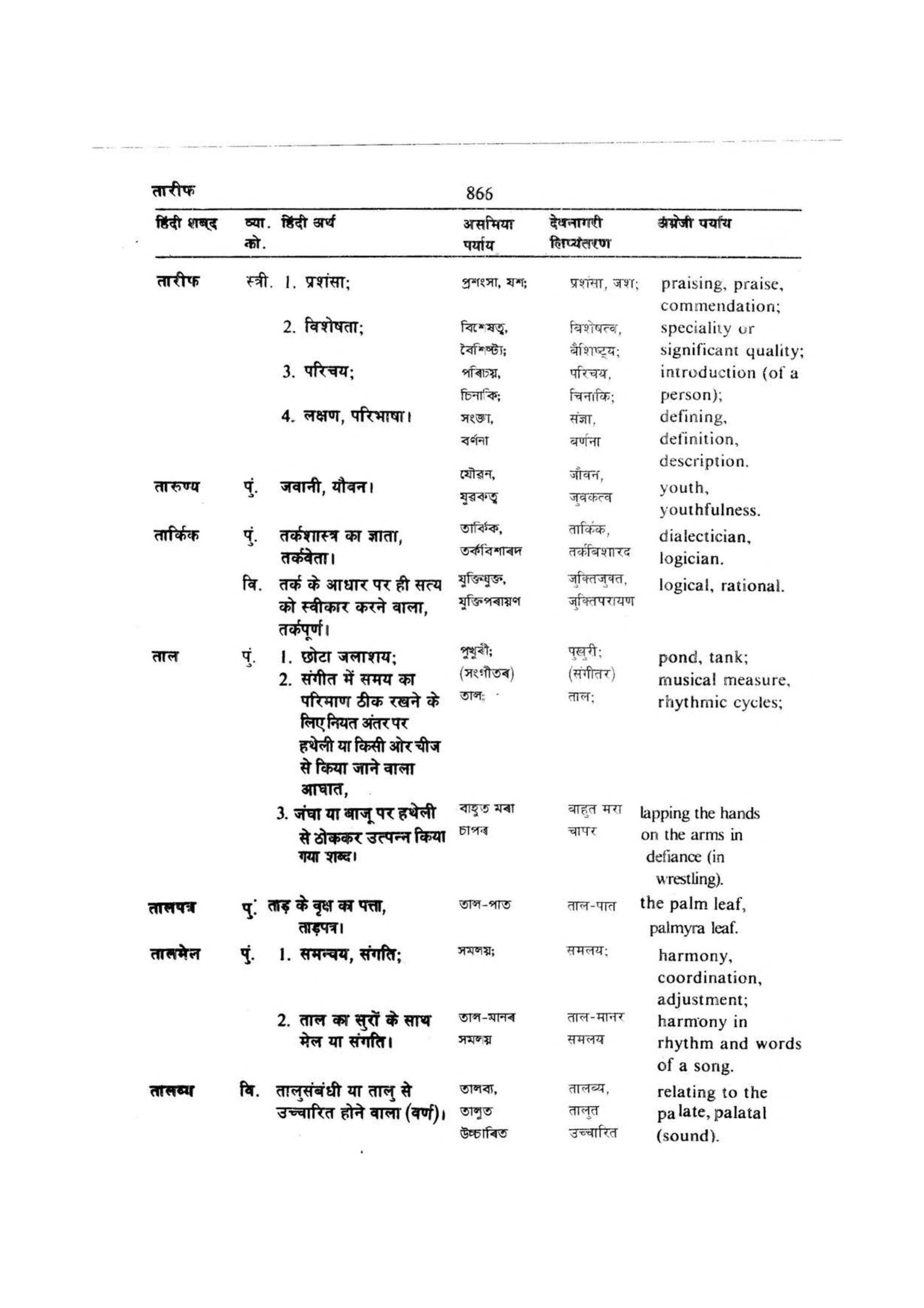 Hindi-Assamese-English Volume 1 [page 875] [Indian language Dictionaries]