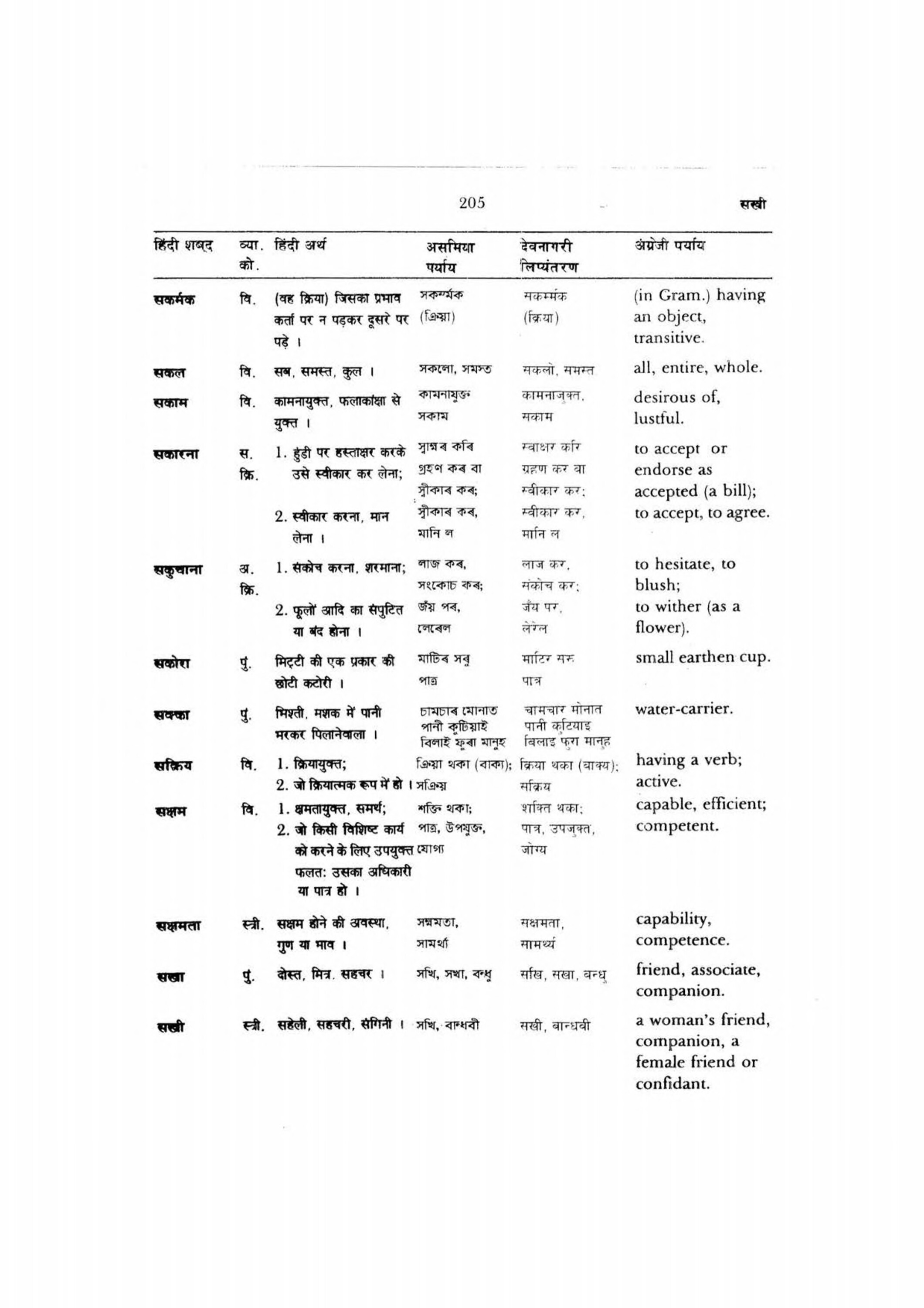 Hindi-Assamese-English Volume 3 [page 209] [Indian language Dictionaries]