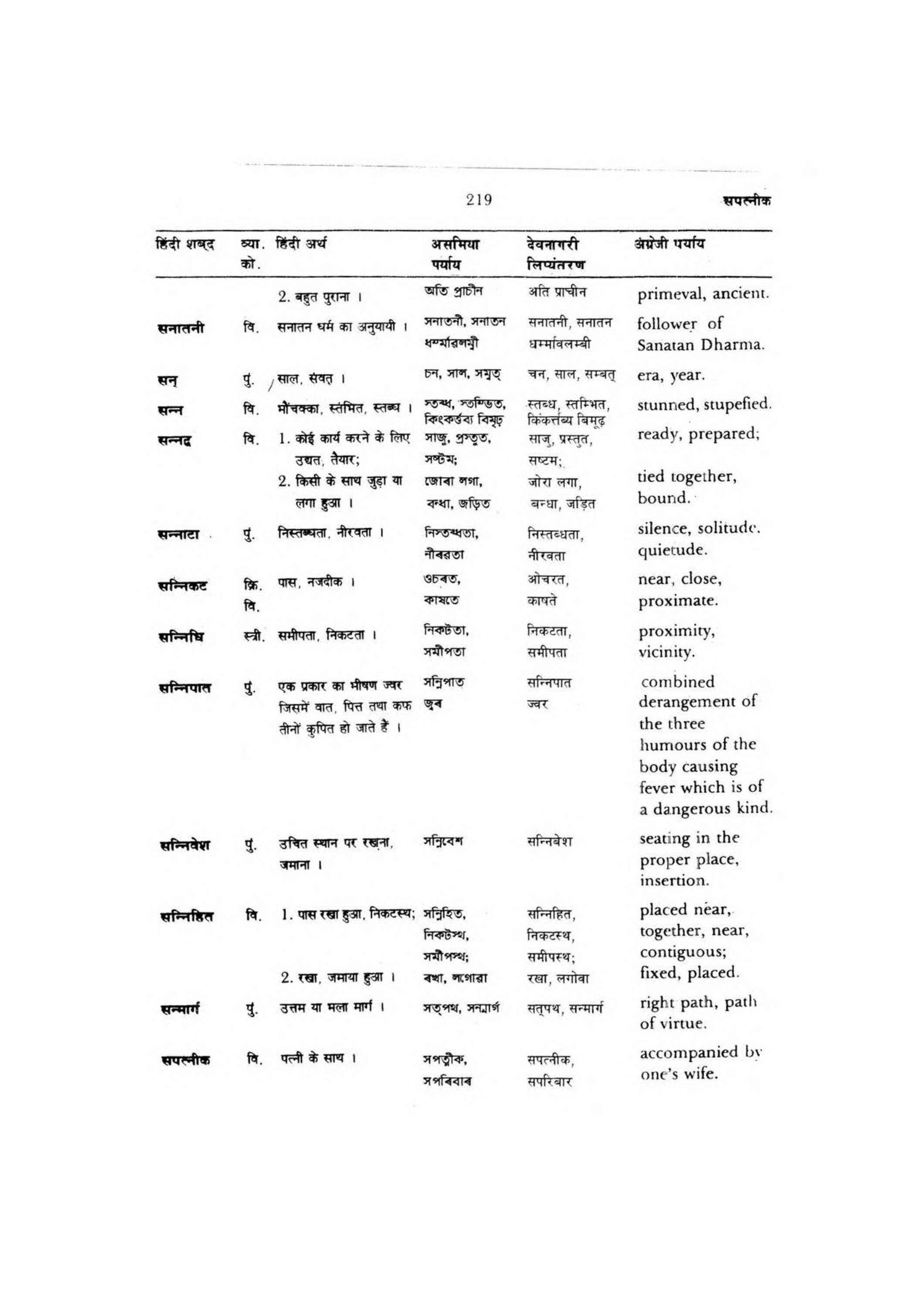 Hindi-Assamese-English Volume 3 [page 223] [Indian language Dictionaries]