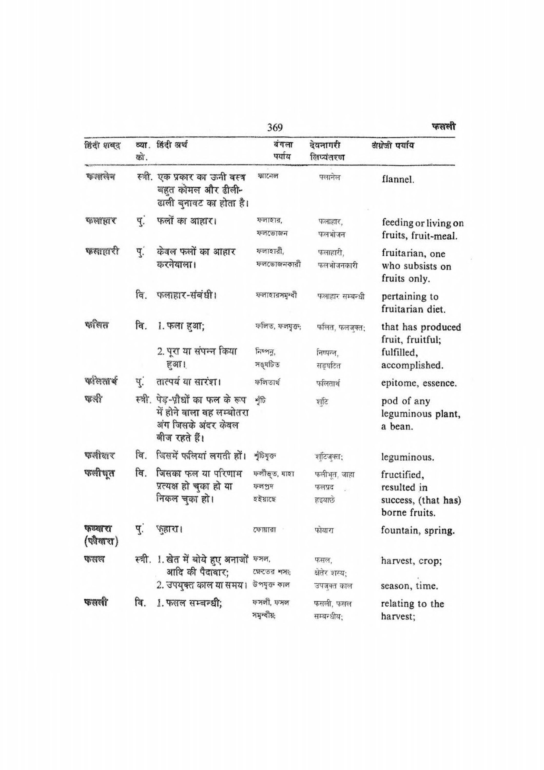 Hindi-Bengali-English Volume 2 [page 373] [Indian language Dictionaries]