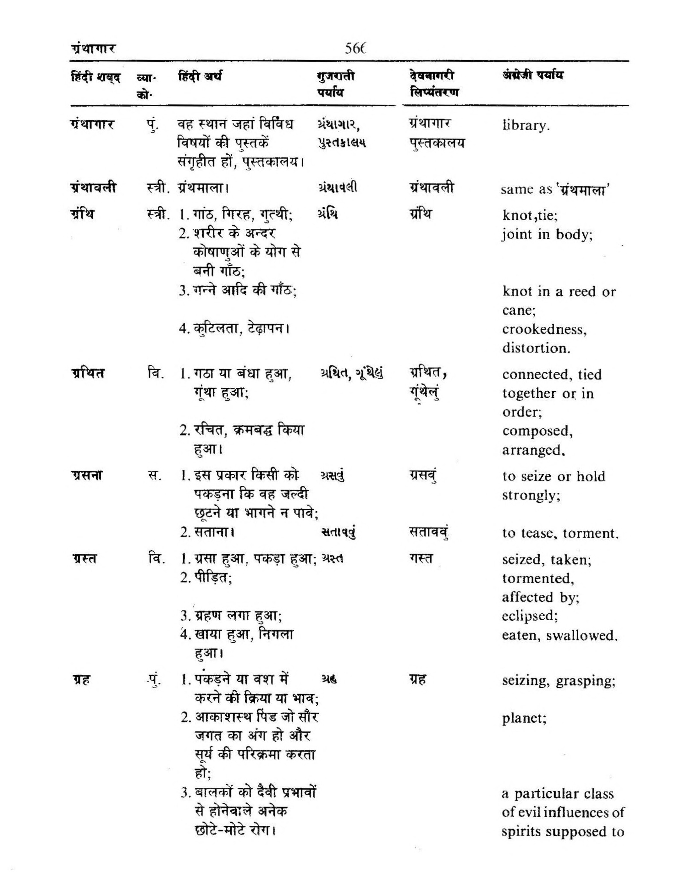 Hindi-Gujarati-English Volume 1 [page 595] Hindi-Bengali-English ...