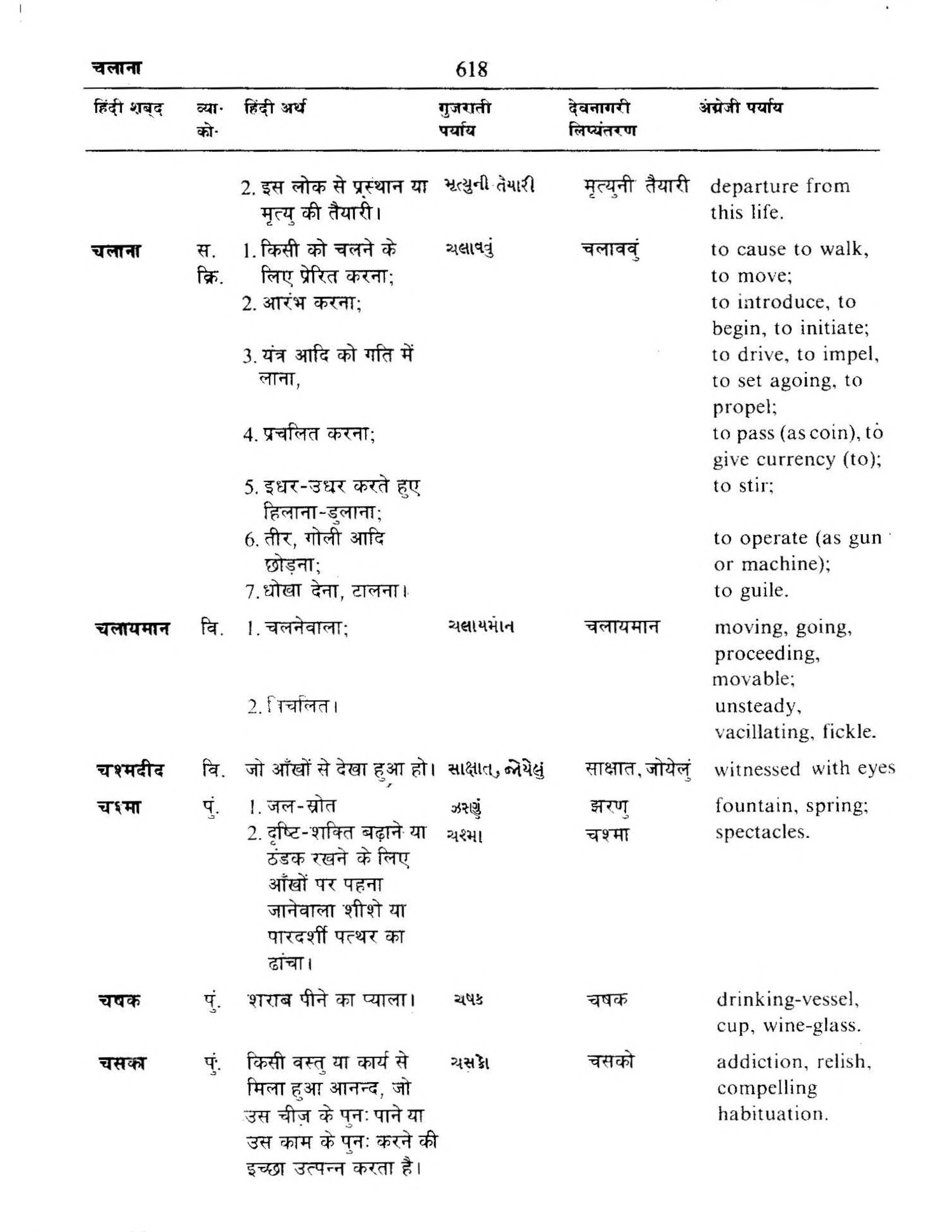 Hindi-Gujarati-English Volume 1 [page 647] Hindi-Bengali-English ...