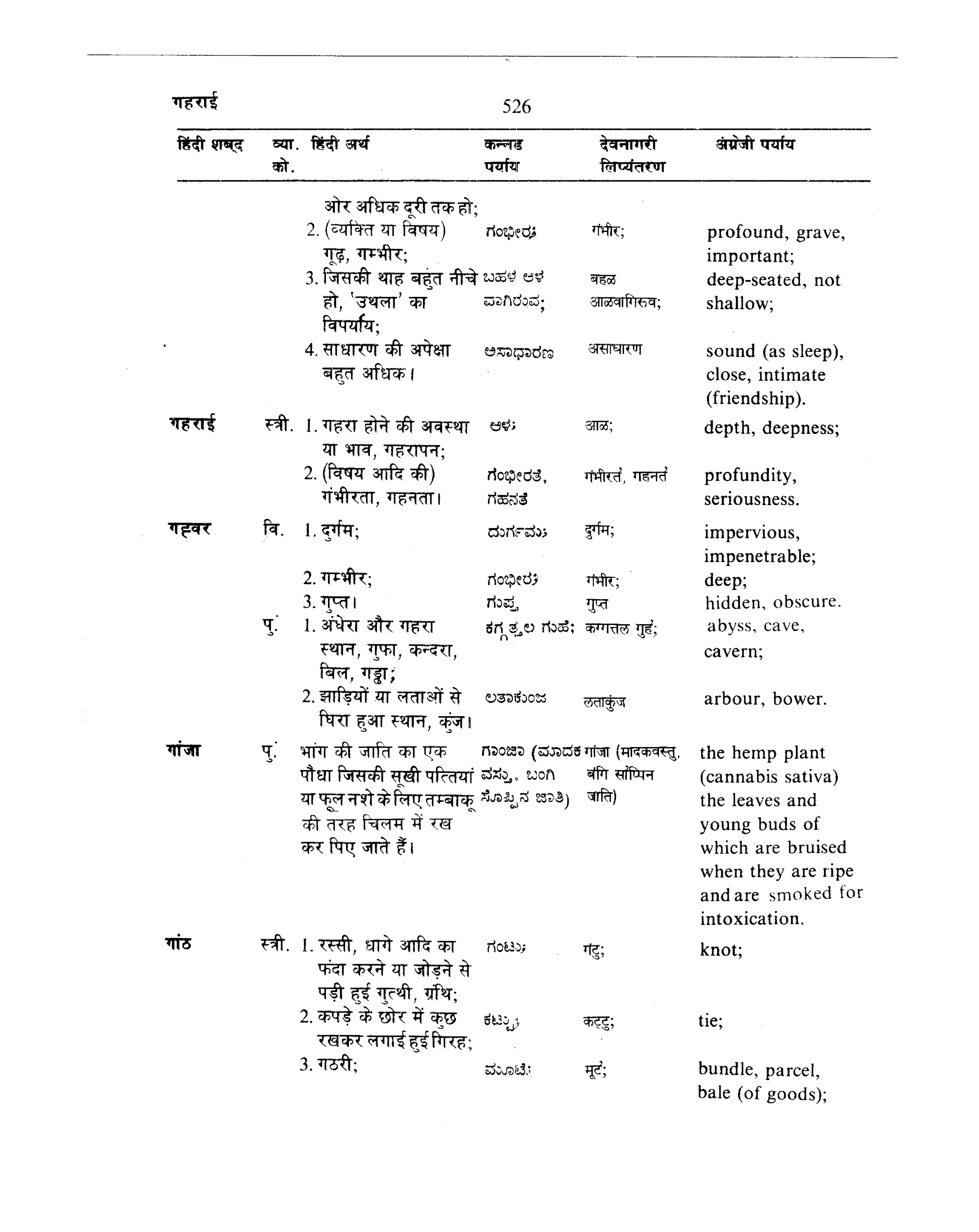 Hindi-Kannada-English Volume 1 [page 535] Hindi-Bengali-English ...