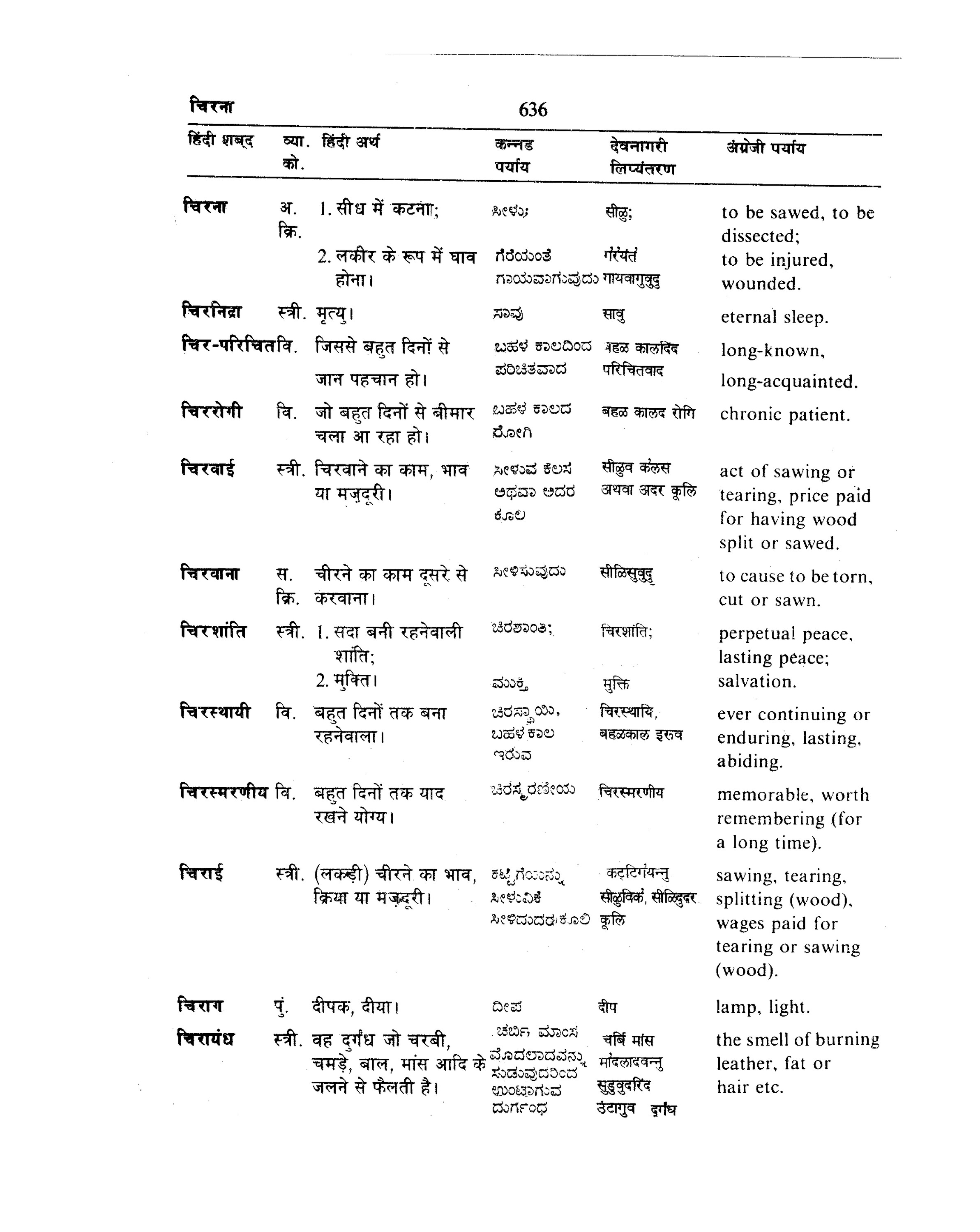 Hindi-Kannada-English Volume 1 [page 644] [Indian language Dictionaries]