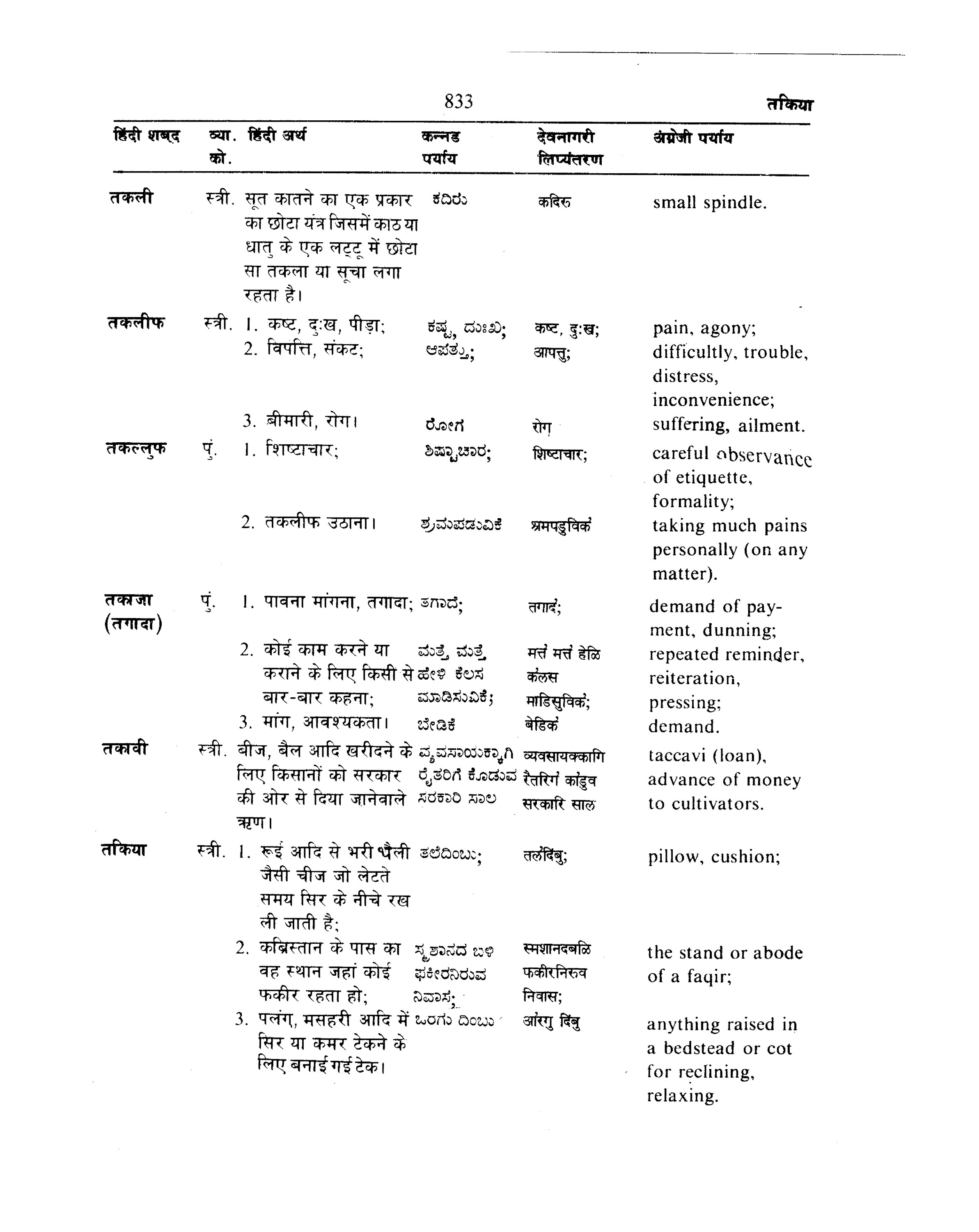 Hindi-Kannada-English Volume 1 [page 841] [Indian language Dictionaries]