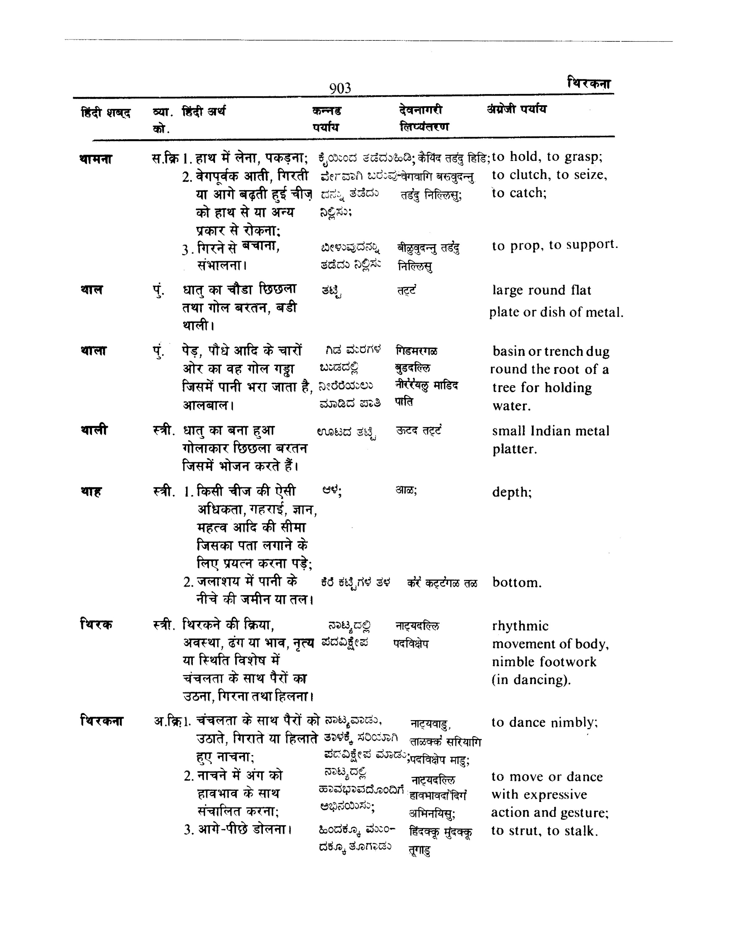 Hindi-Kannada-English Volume 1 [page 911] [Indian language Dictionaries]