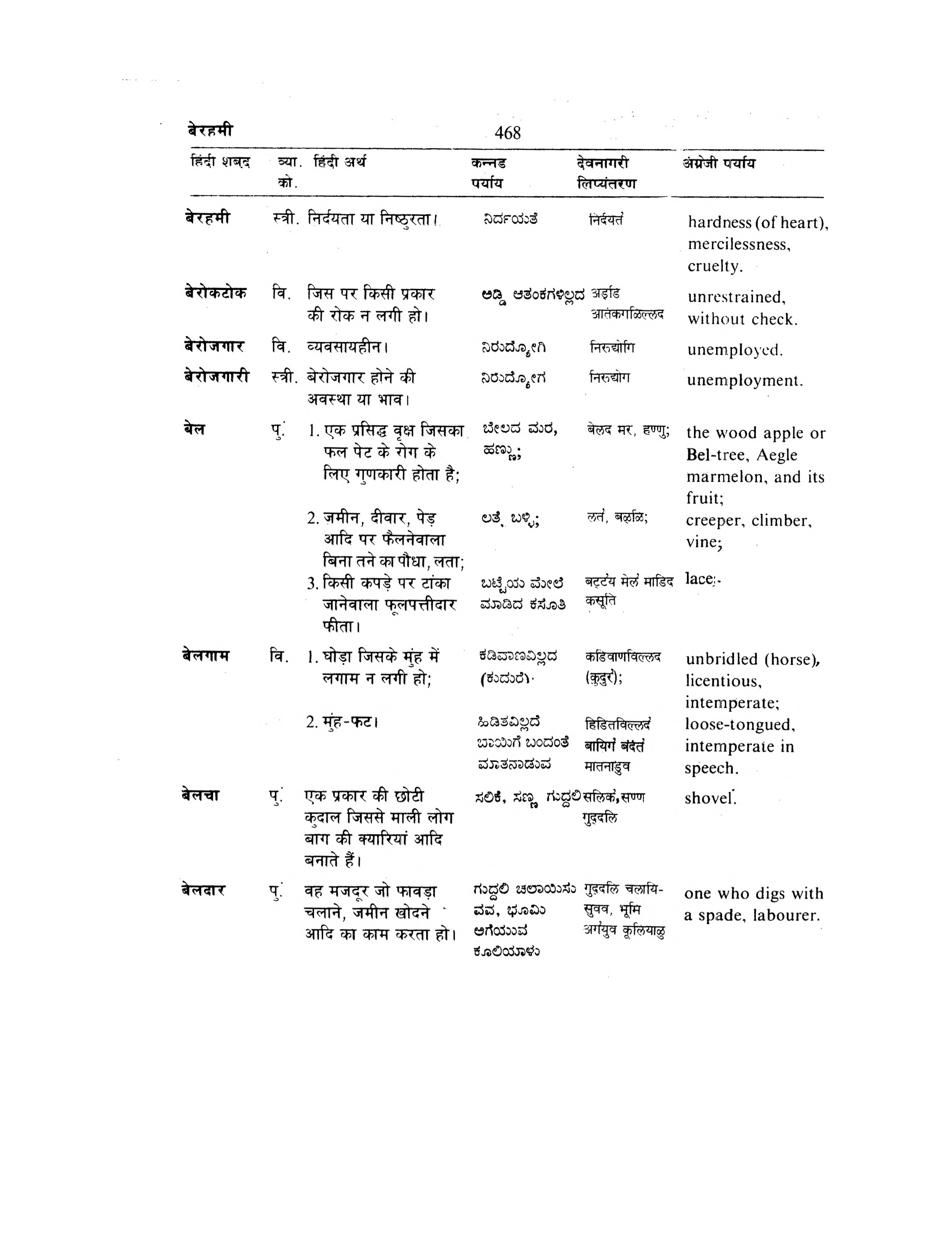 Hindi-Kannada-English Volume 2 [page 472] [Indian language Dictionaries]