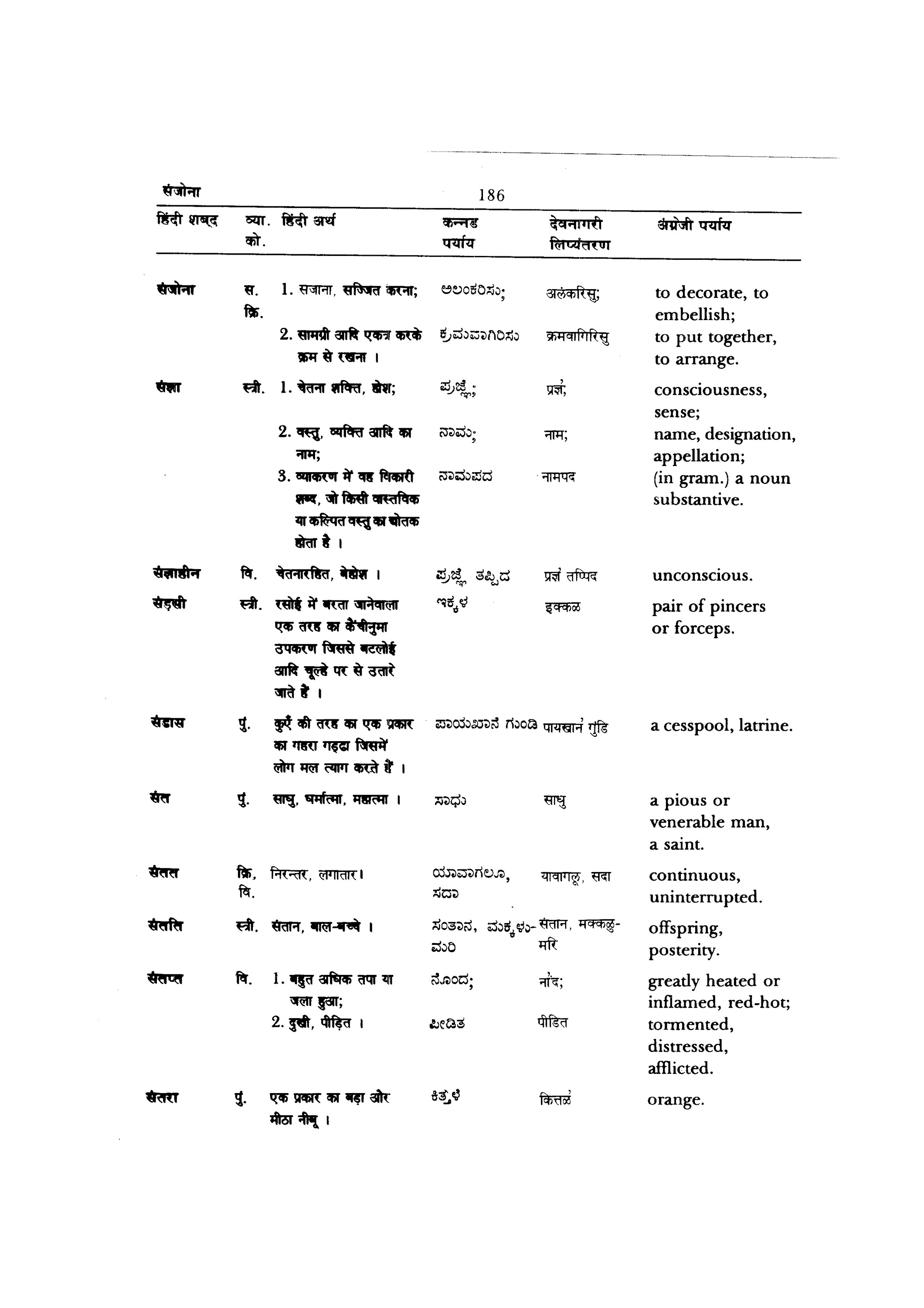 Hindi-Kannada-English Volume 3 [page 190] [Indian language Dictionaries]