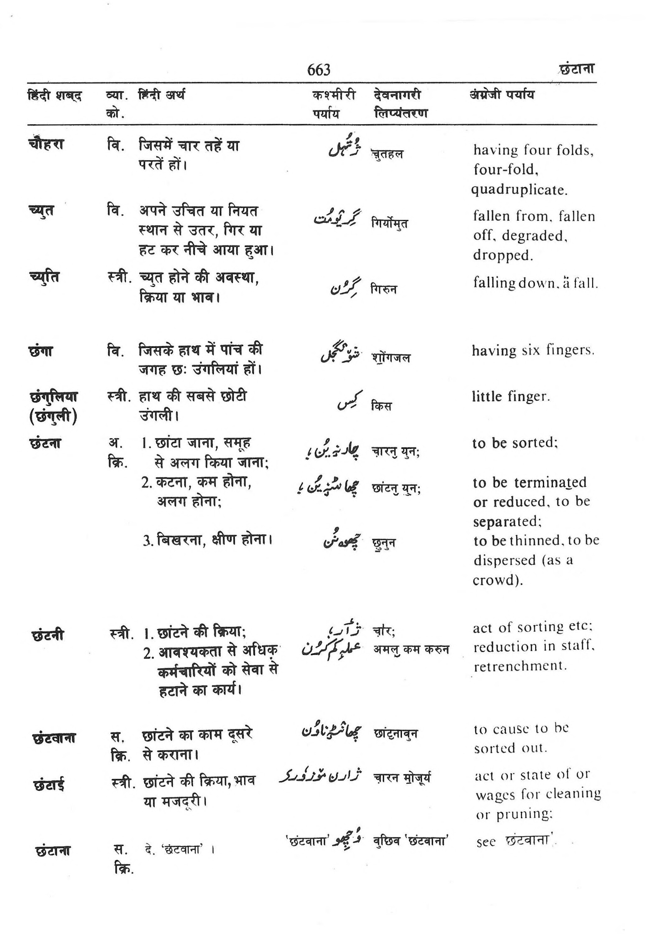Hindi-Kashmiri-English Volume 1 [page 671] [Indian language Dictionaries]