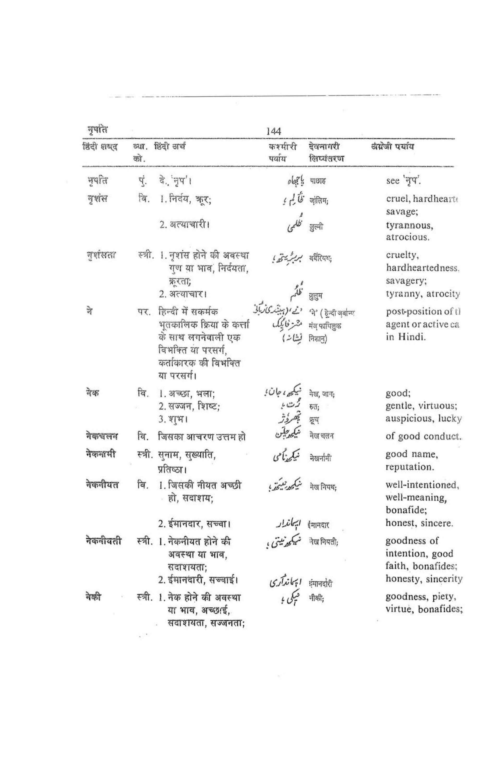 Hindi-Kashmiri-English Volume 2 [page 132] [Indian language Dictionaries]