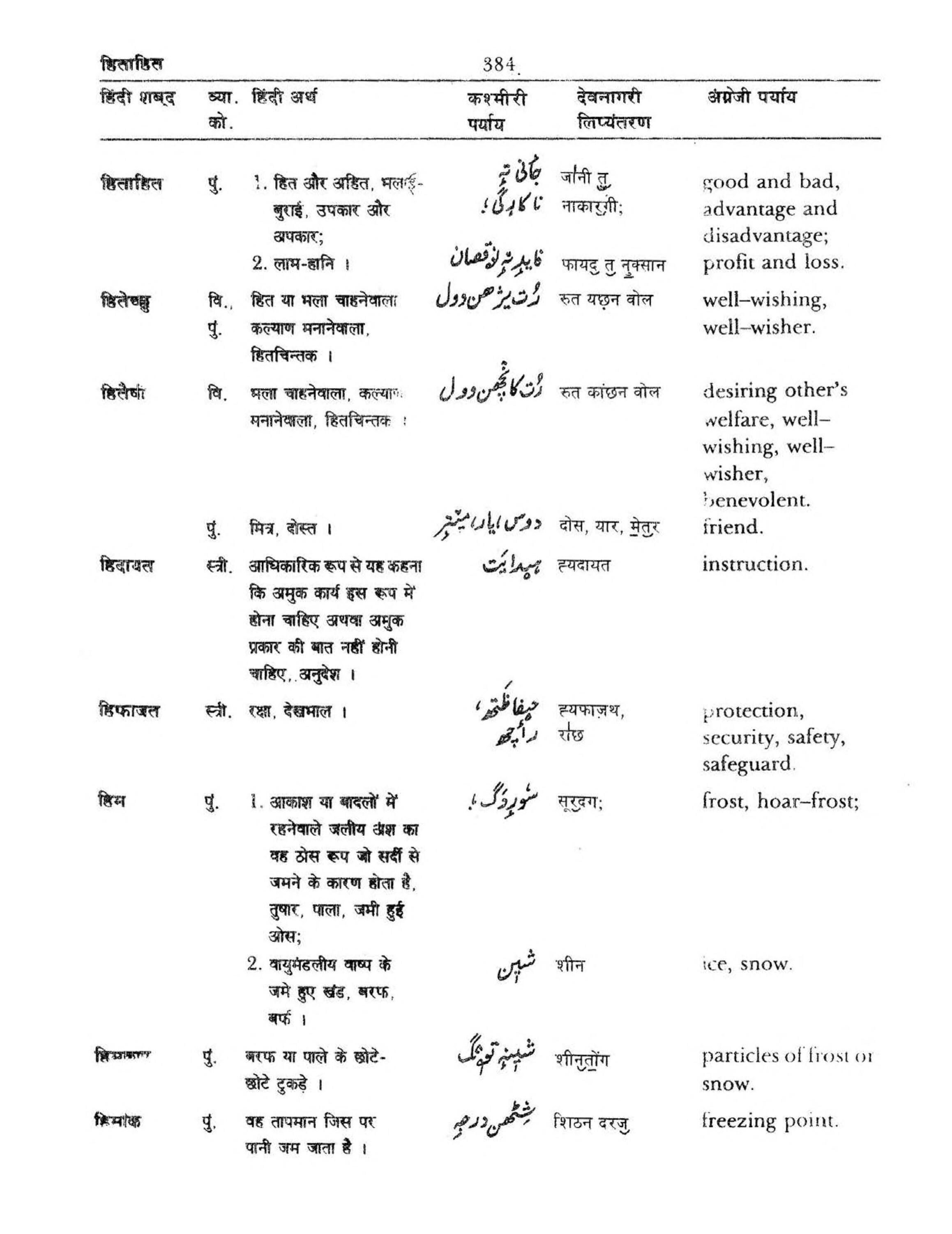 Hindi-Kashmiri-English Volume 3 [page 387] Hindi-Bengali-English ...