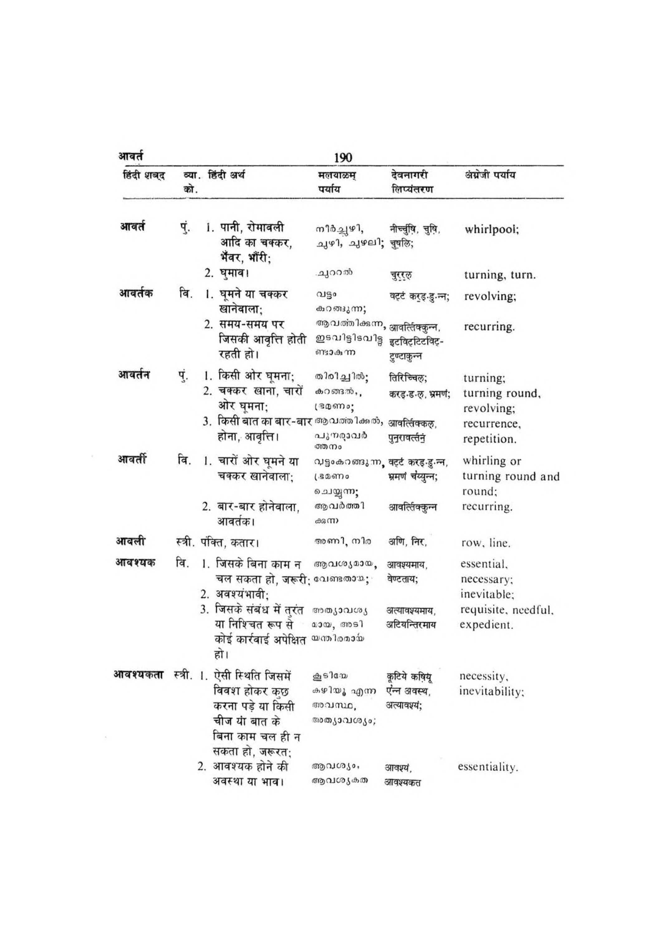 Hindi-Malayalam-English Volume 1 [page 199] [Indian language Dictionaries]