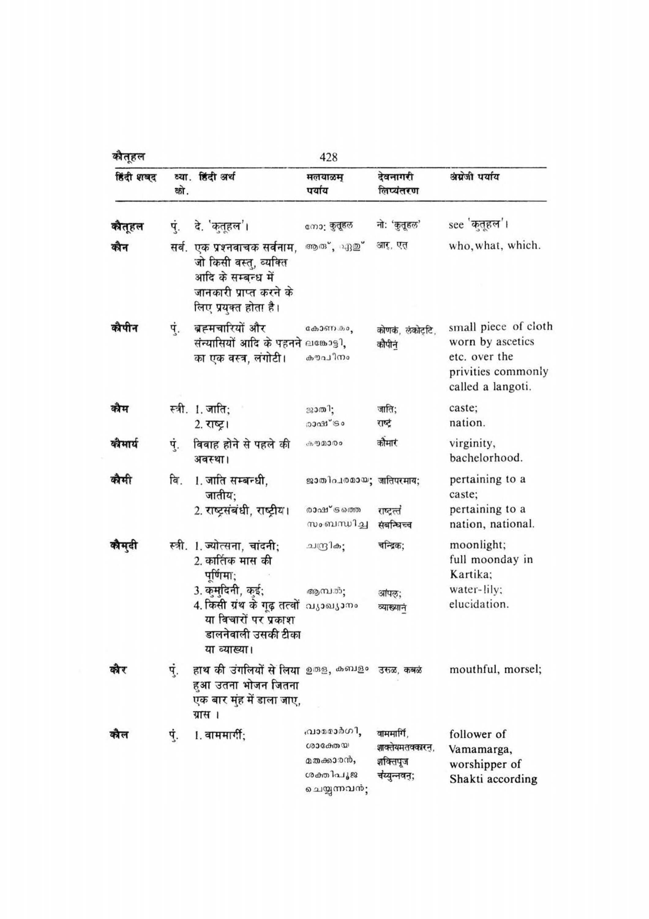 Hindi-Malayalam-English Volume 1 [page 437] Hindi-Bengali-English ...