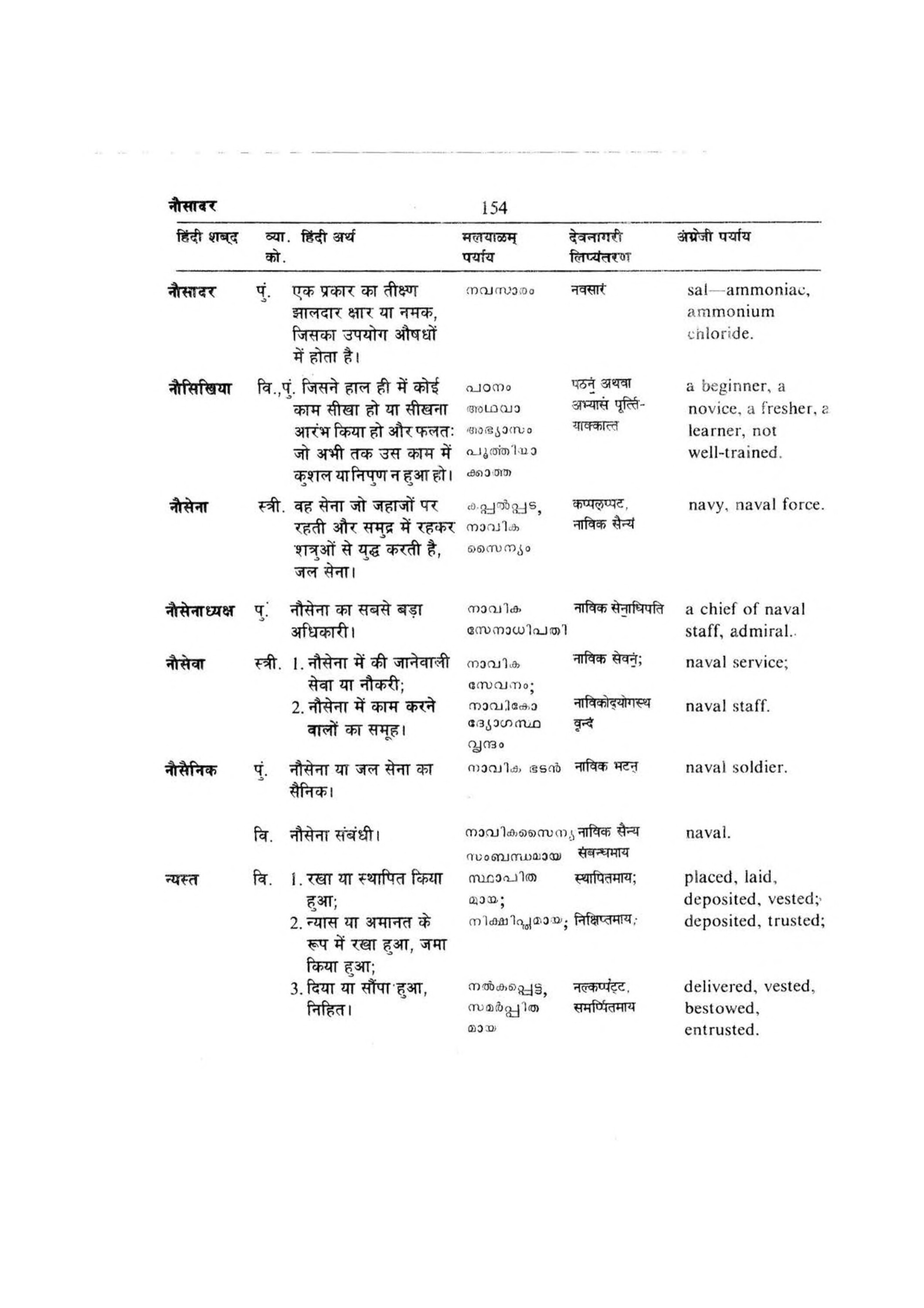 Hindi-Malayalam-English Volume 2 [page 158] [Indian language Dictionaries]