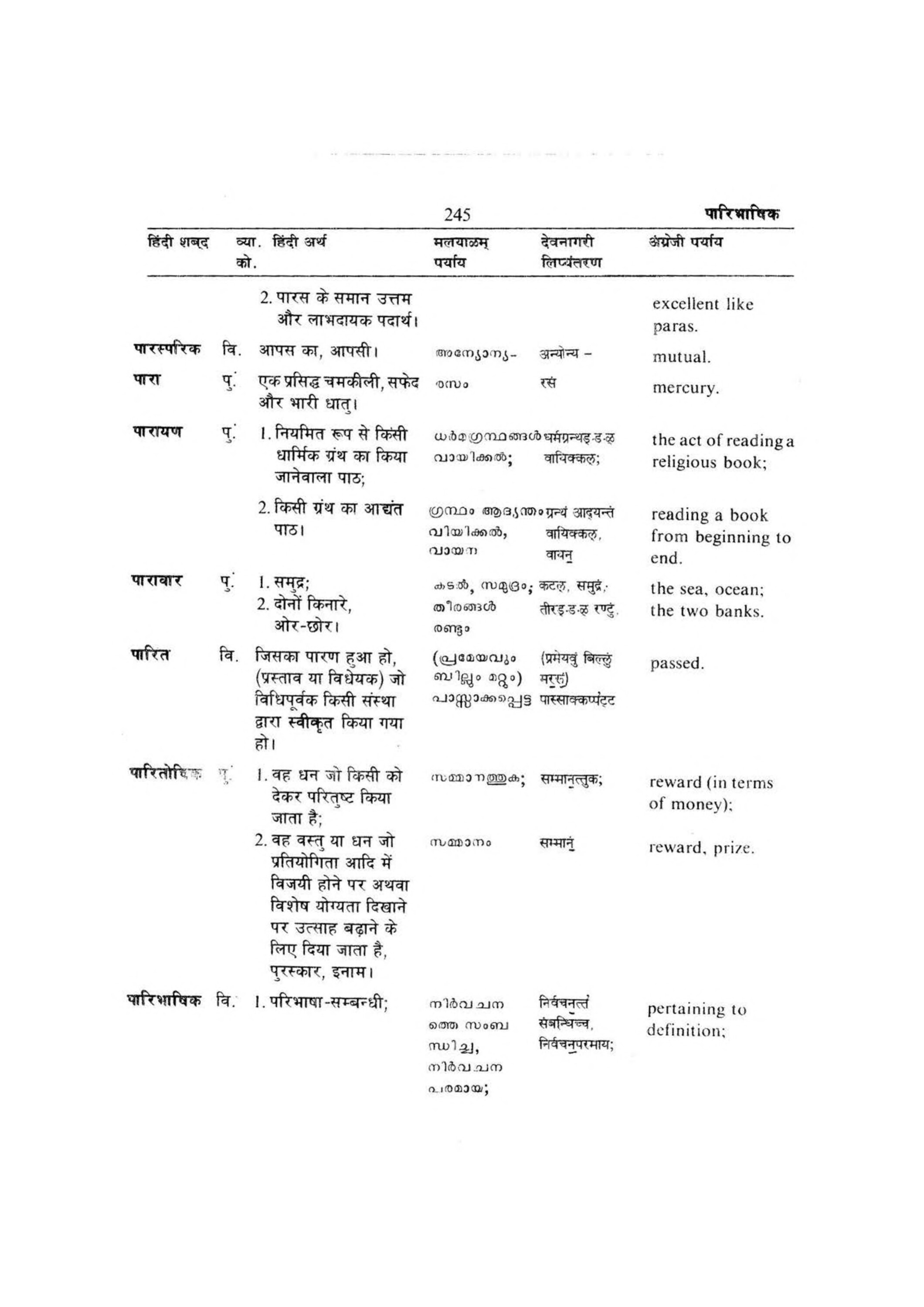 Hindi-Malayalam-English Volume 2 [page 249] [Indian language Dictionaries]