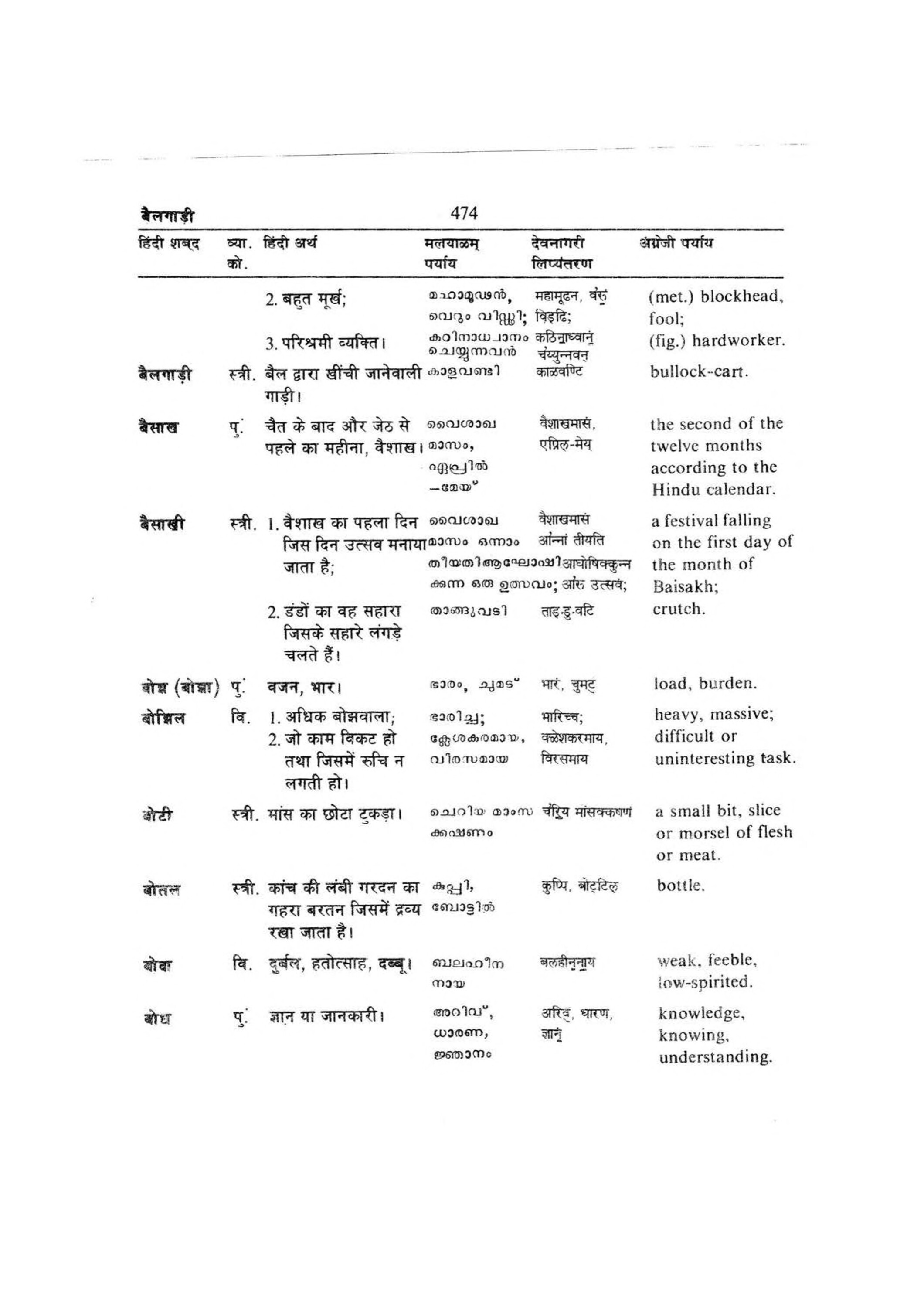 Hindi-Malayalam-English Volume 2 [page 578] Hindi-Bengali-English ...