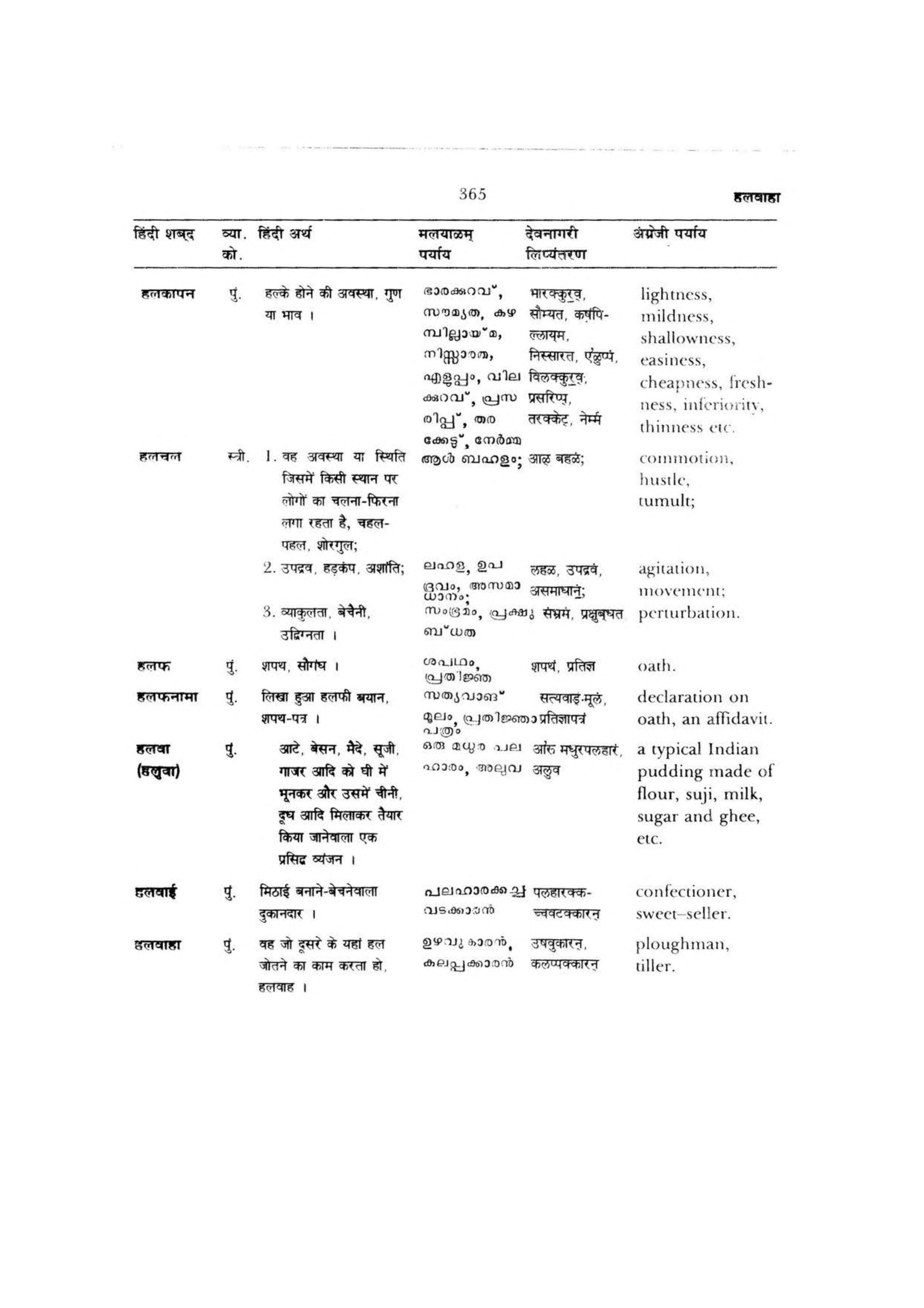 Hindi-Malayalam-English Volume 3 [page 365] [Indian language Dictionaries]