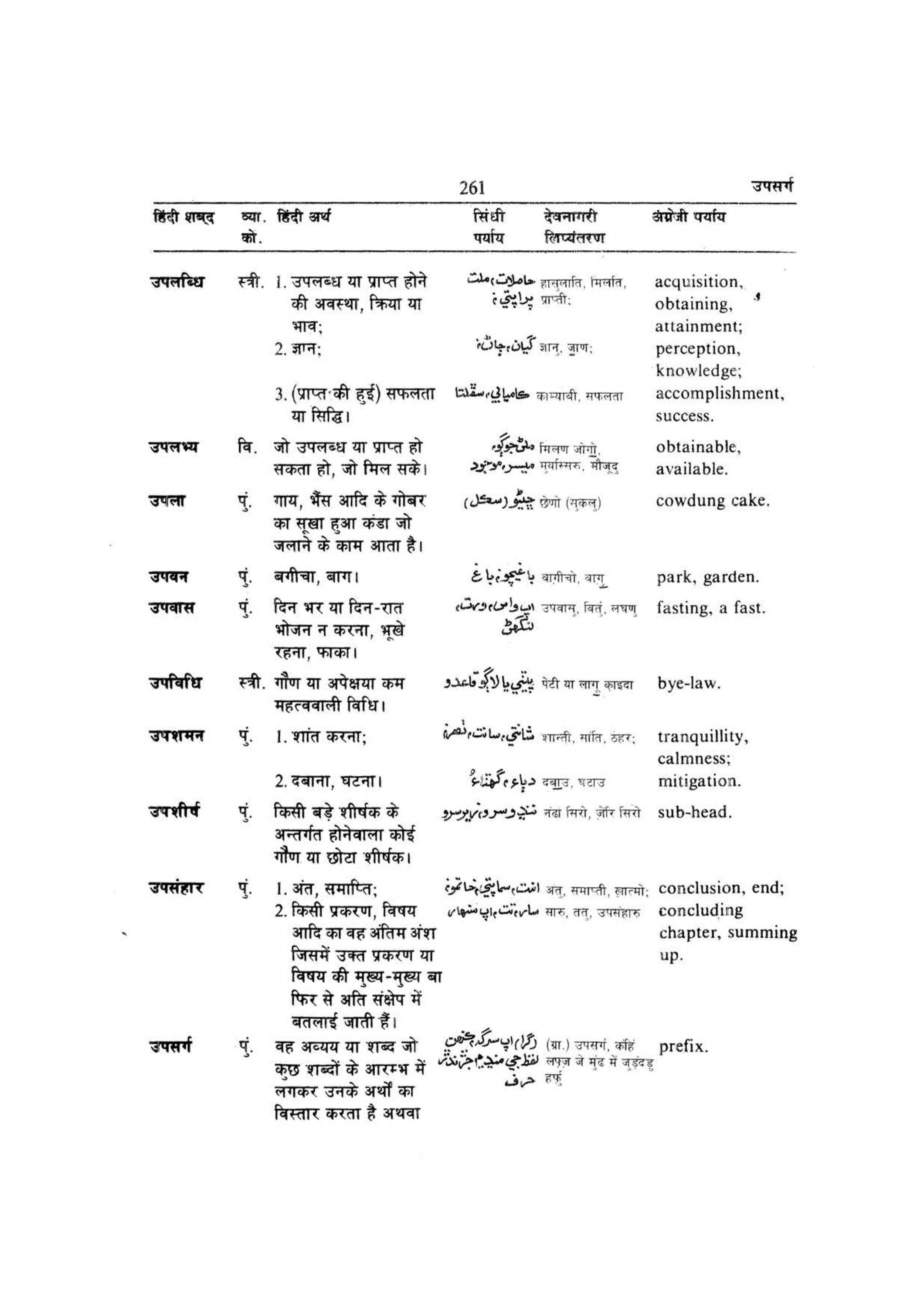 Hindi-Sindhi-English Volume 1 [page 270] [Indian language Dictionaries]