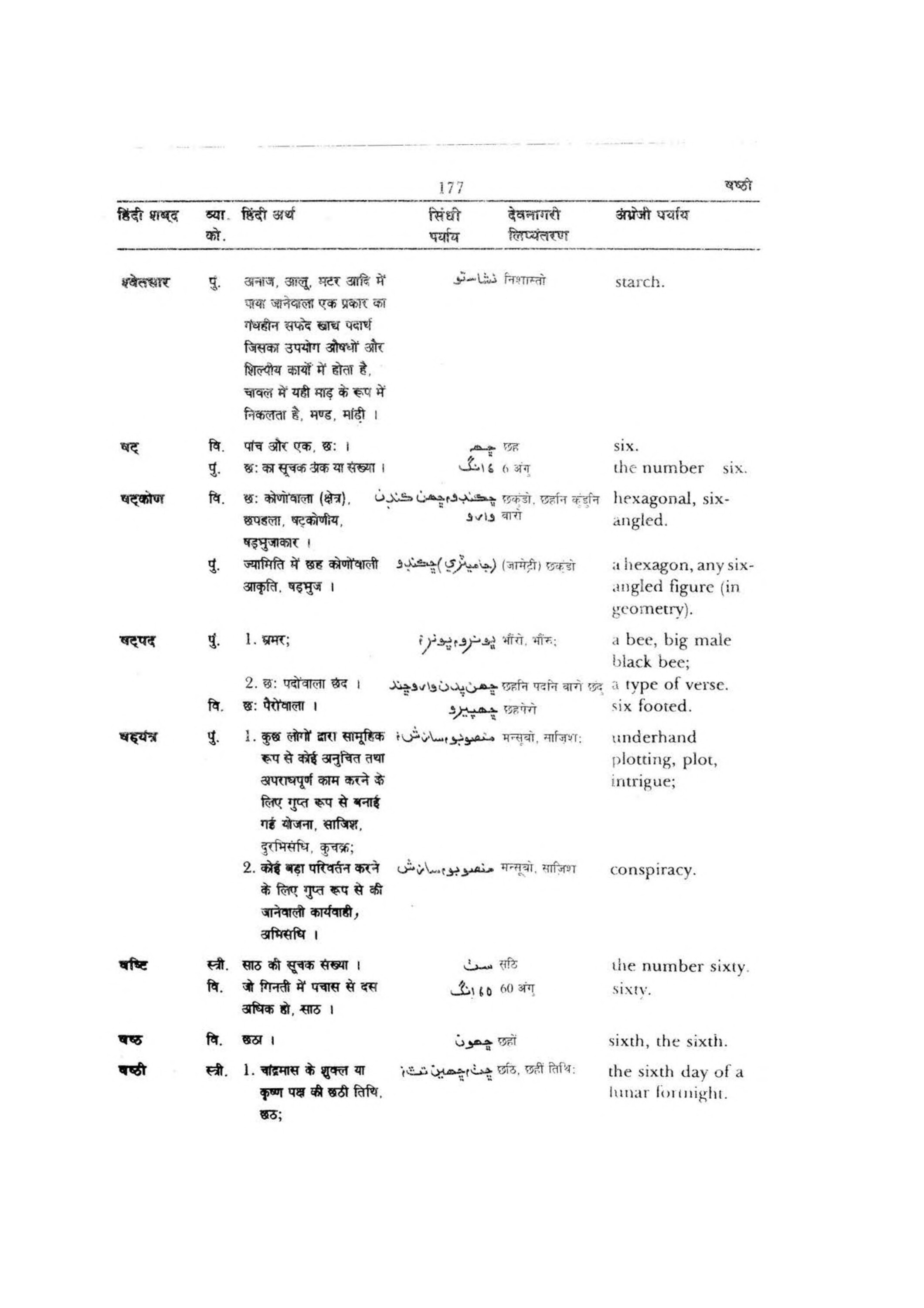 Hindi-Sindhi-English Volume 3 [page 181] [Indian language Dictionaries]