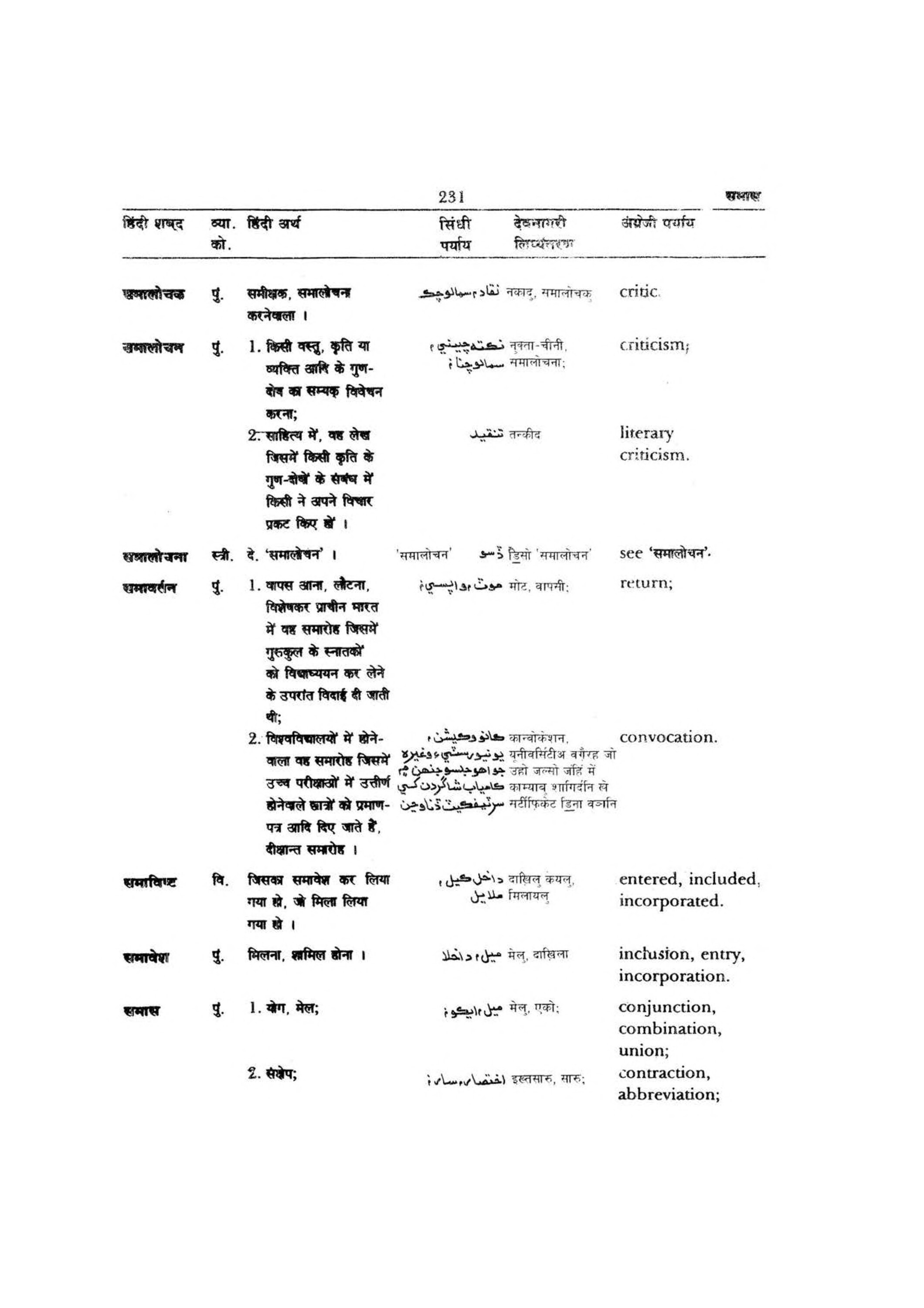 Hindi-Sindhi-English Volume 3 [page 235] [Indian language Dictionaries]