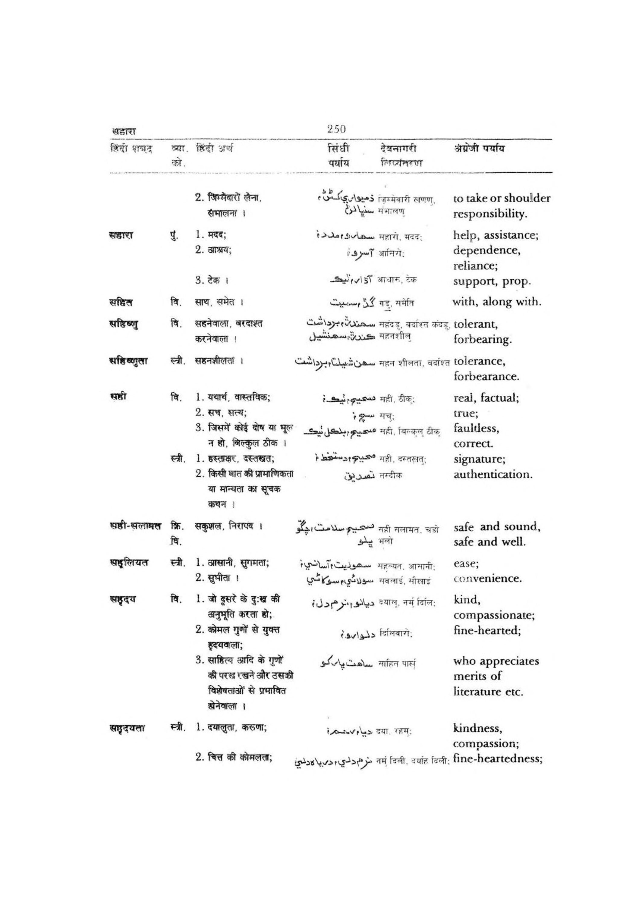 Hindi-Sindhi-English Volume 3 [page 254] [Indian language Dictionaries]