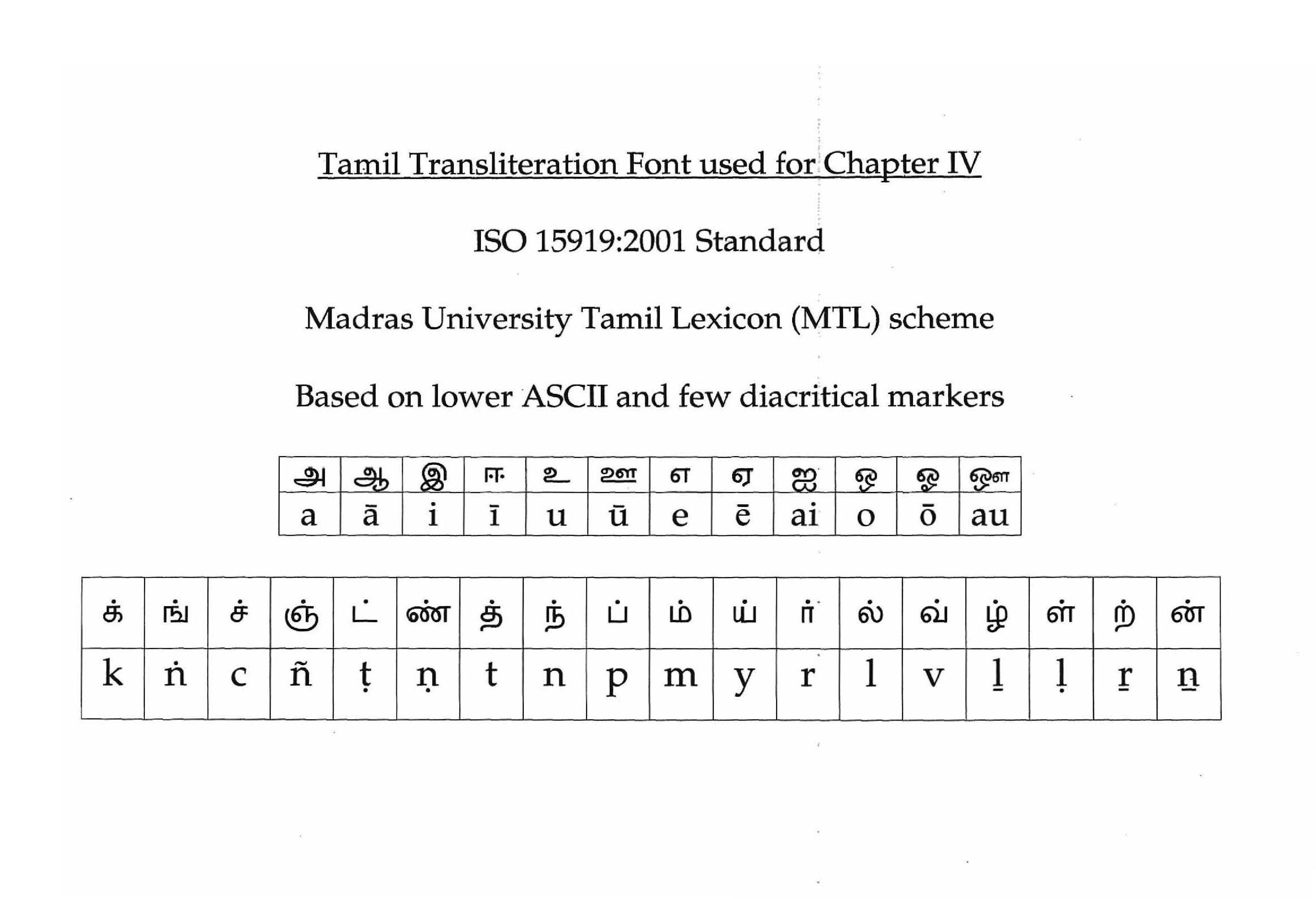 A comparative study of the references to Musical Instruments [Chapter 4 ...