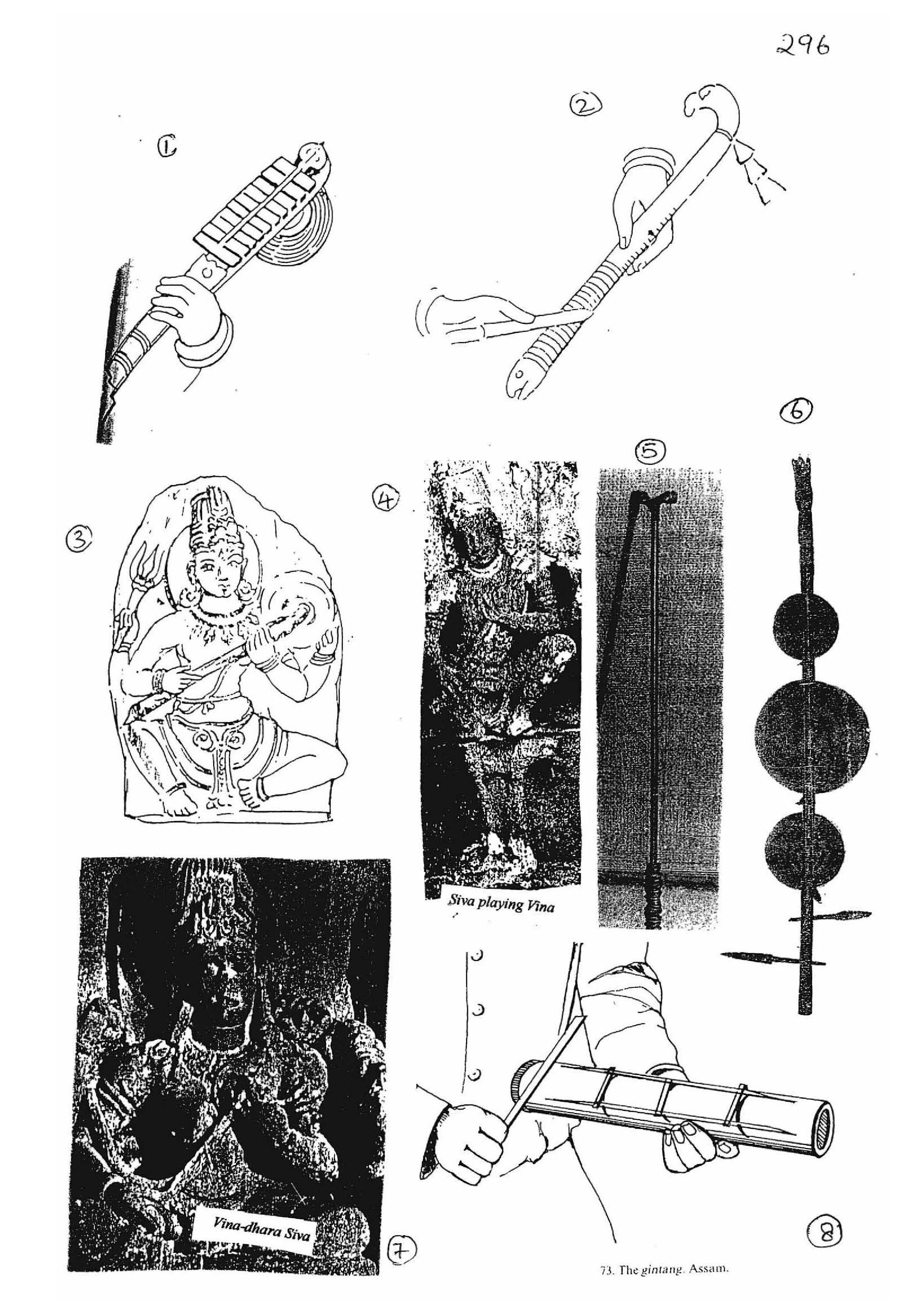 List of plates: Stringed Instruments [Appendix 1] [page 1]