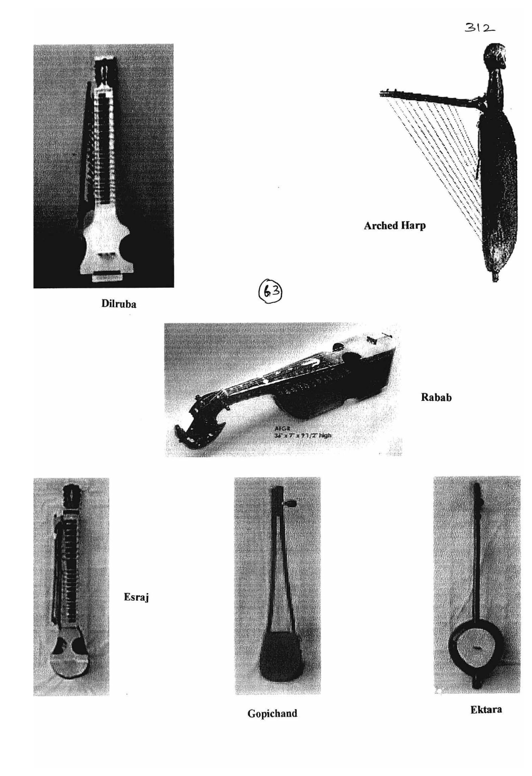 List of plates: Stringed Instruments [Appendix 1] [page 17]
