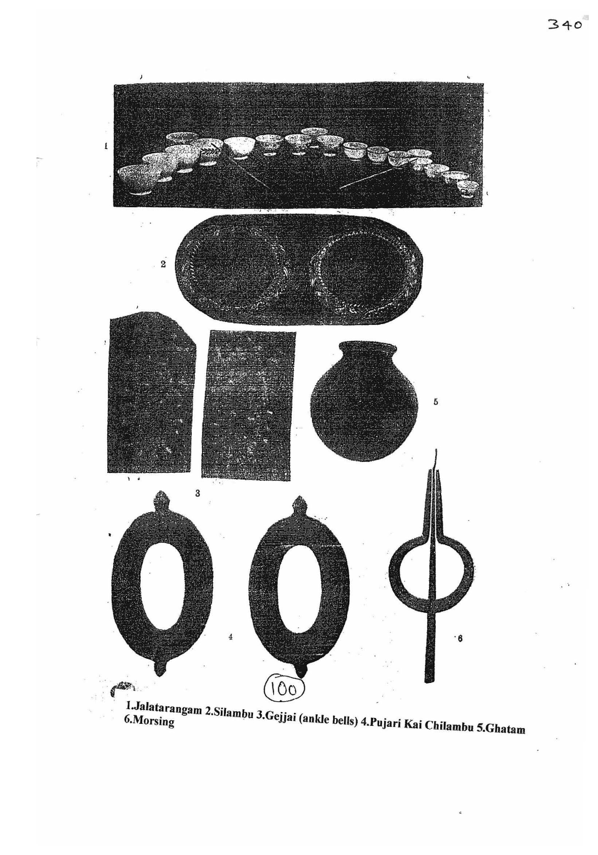 List of plates: Stringed Instruments [Appendix 1] [page 50]