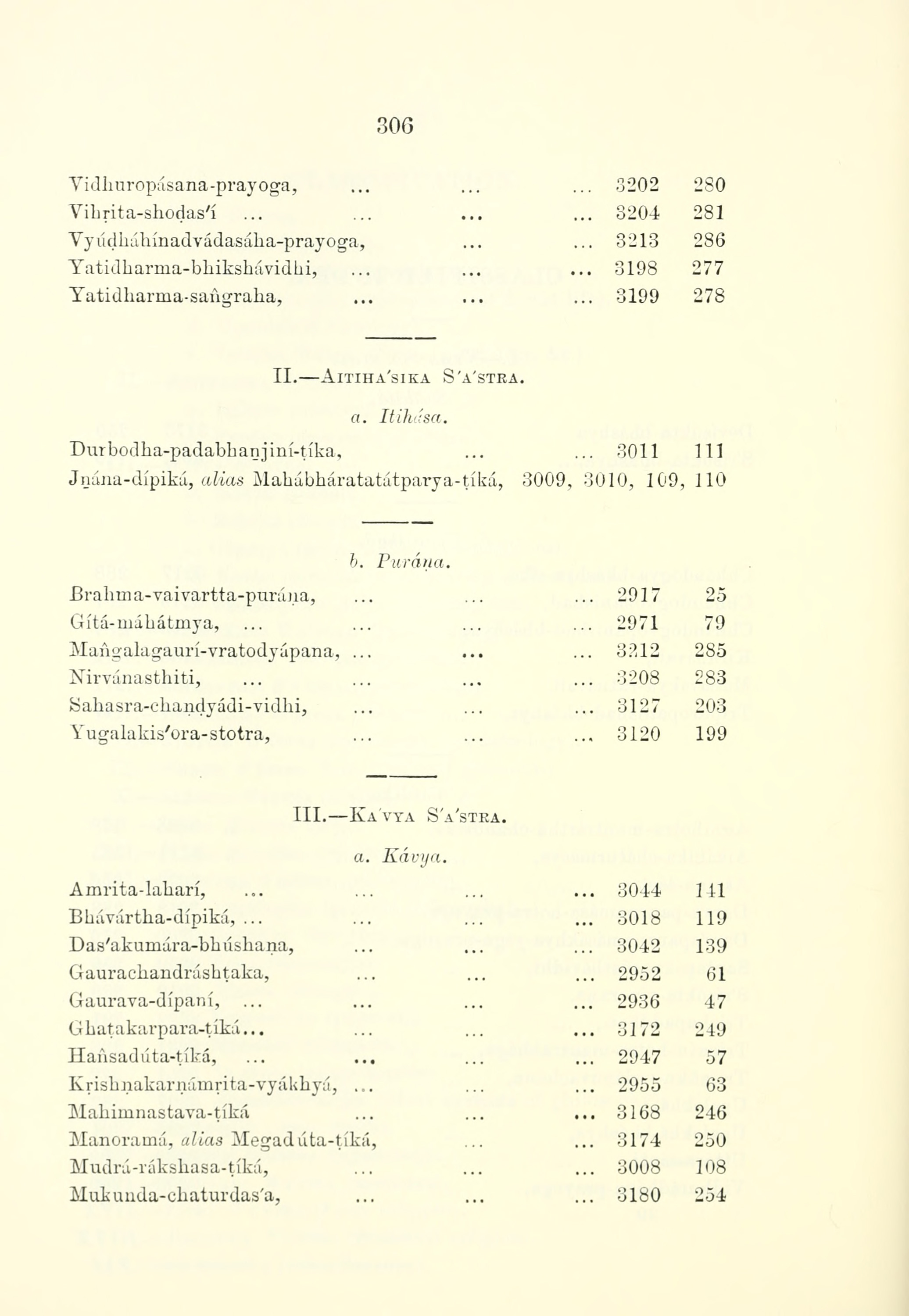 Volume 9 (1888) [page 346]: Notices of Sanskrit Manuscripts