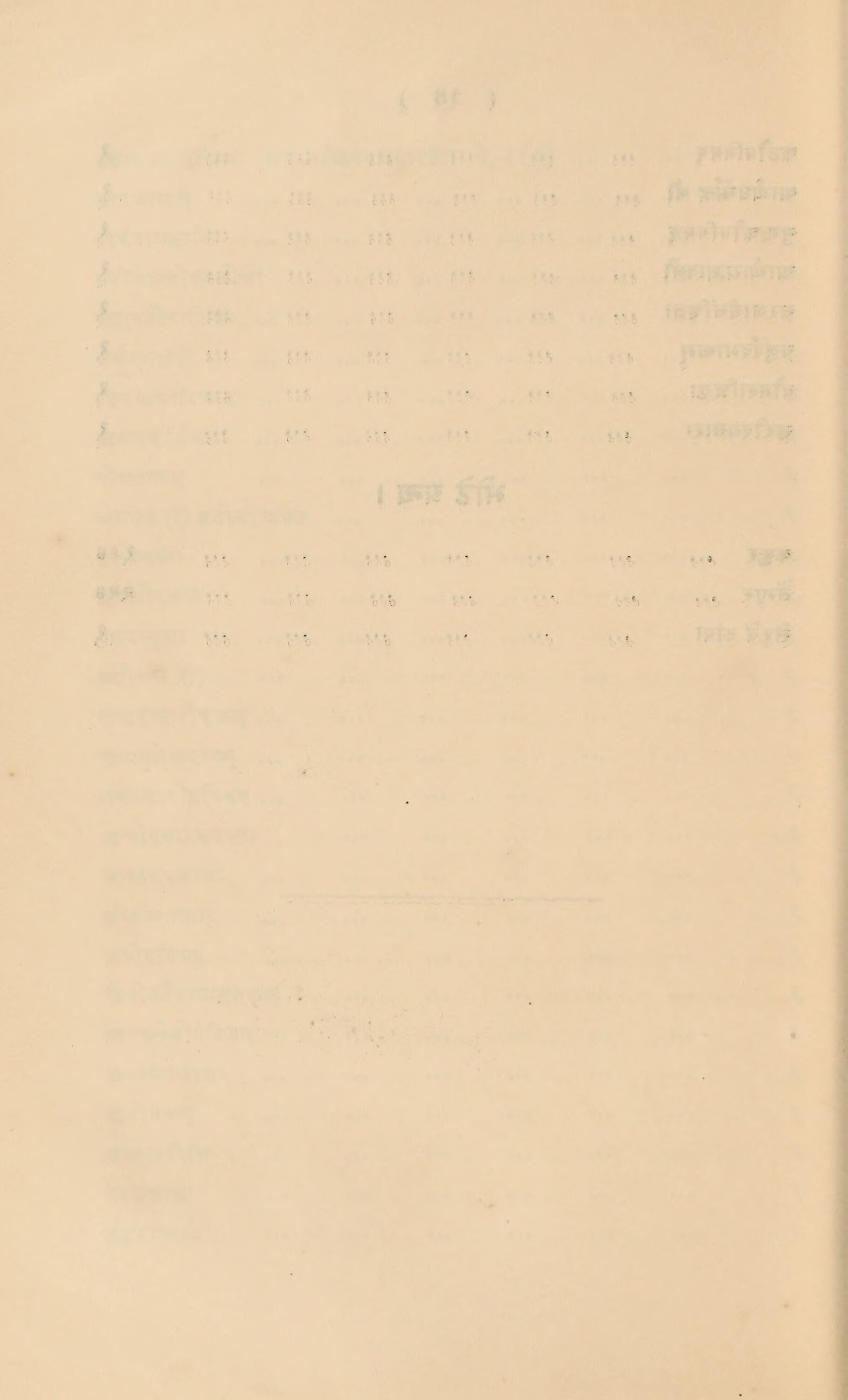 Volume 14 (1904) [page 209]: Notices of Sanskrit Manuscripts