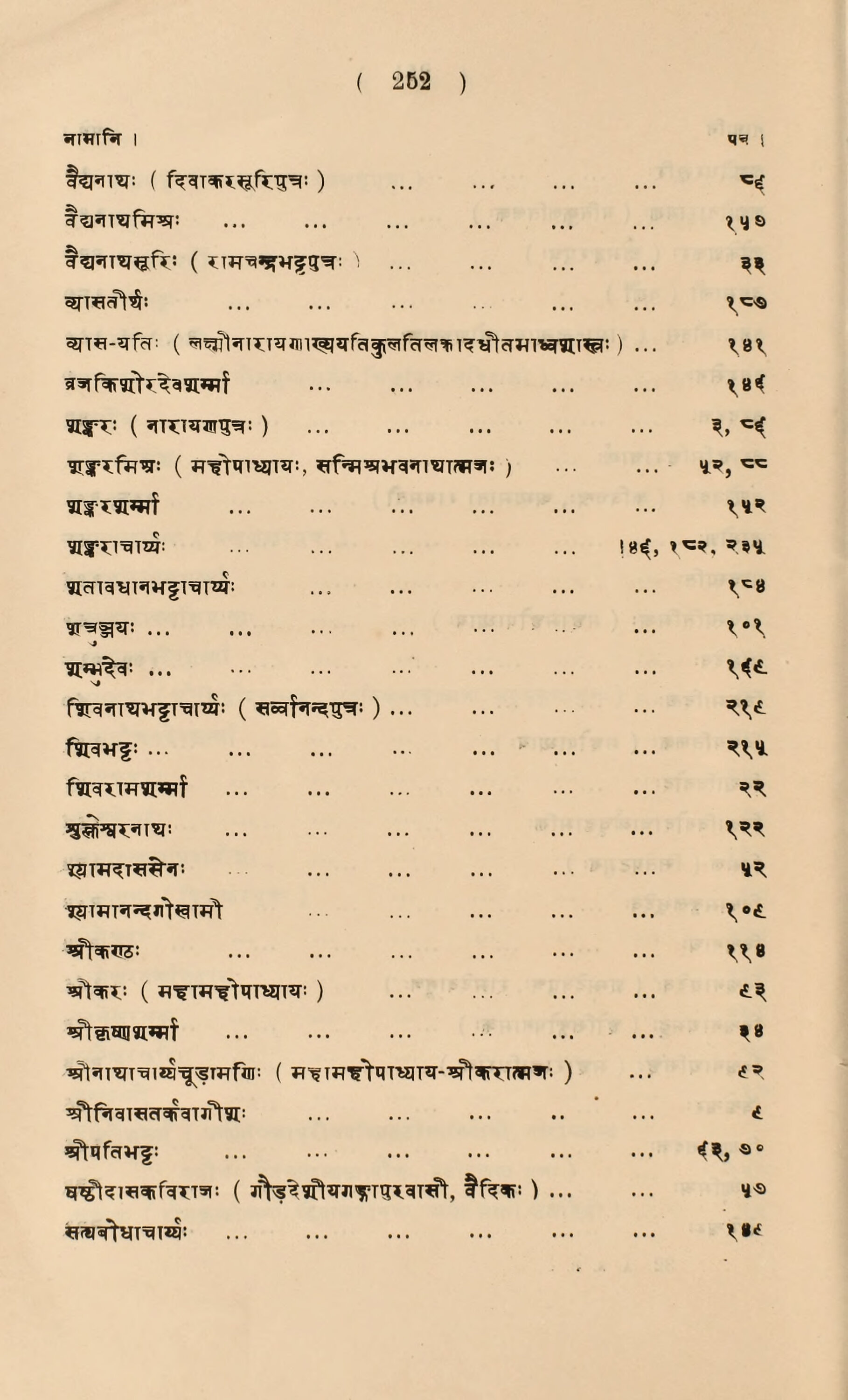 Volume 14 (1904) [page 301]: Notices of Sanskrit Manuscripts