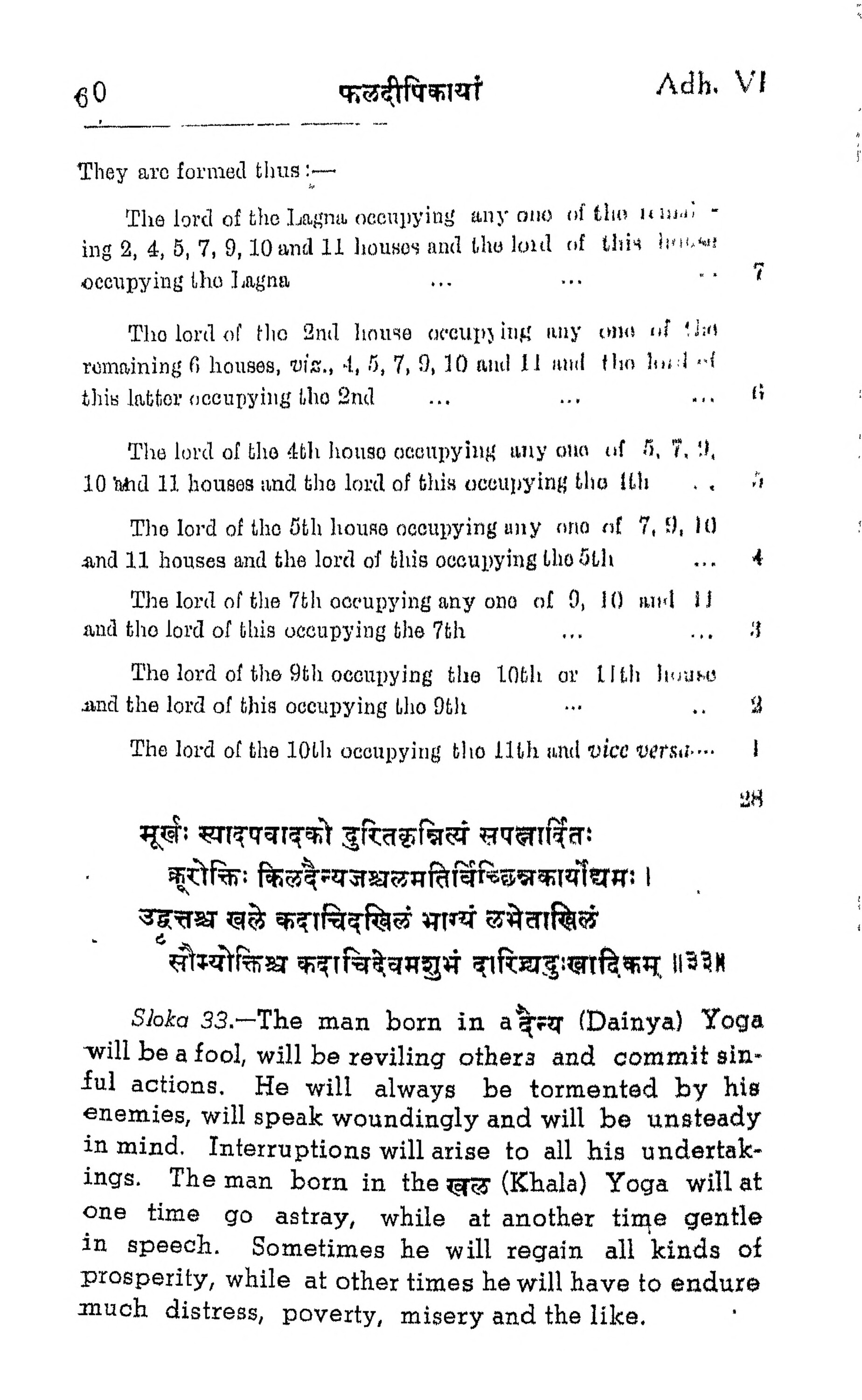 Page 97 of: Phaladeepika by Mantreswara (text and translation)