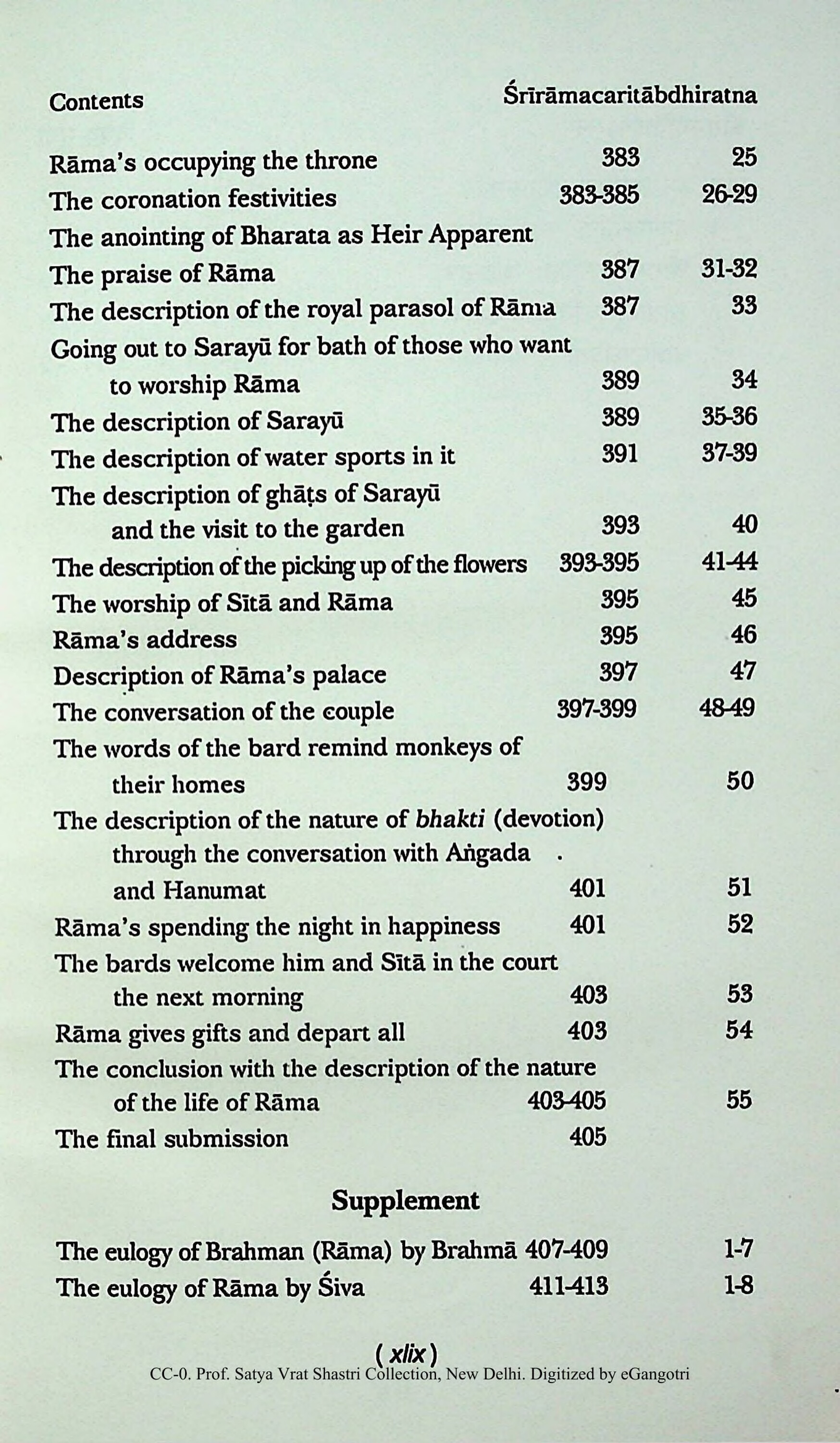 Page 55 of: Rama-caritabdhi-ratna of Nityananda Shastri