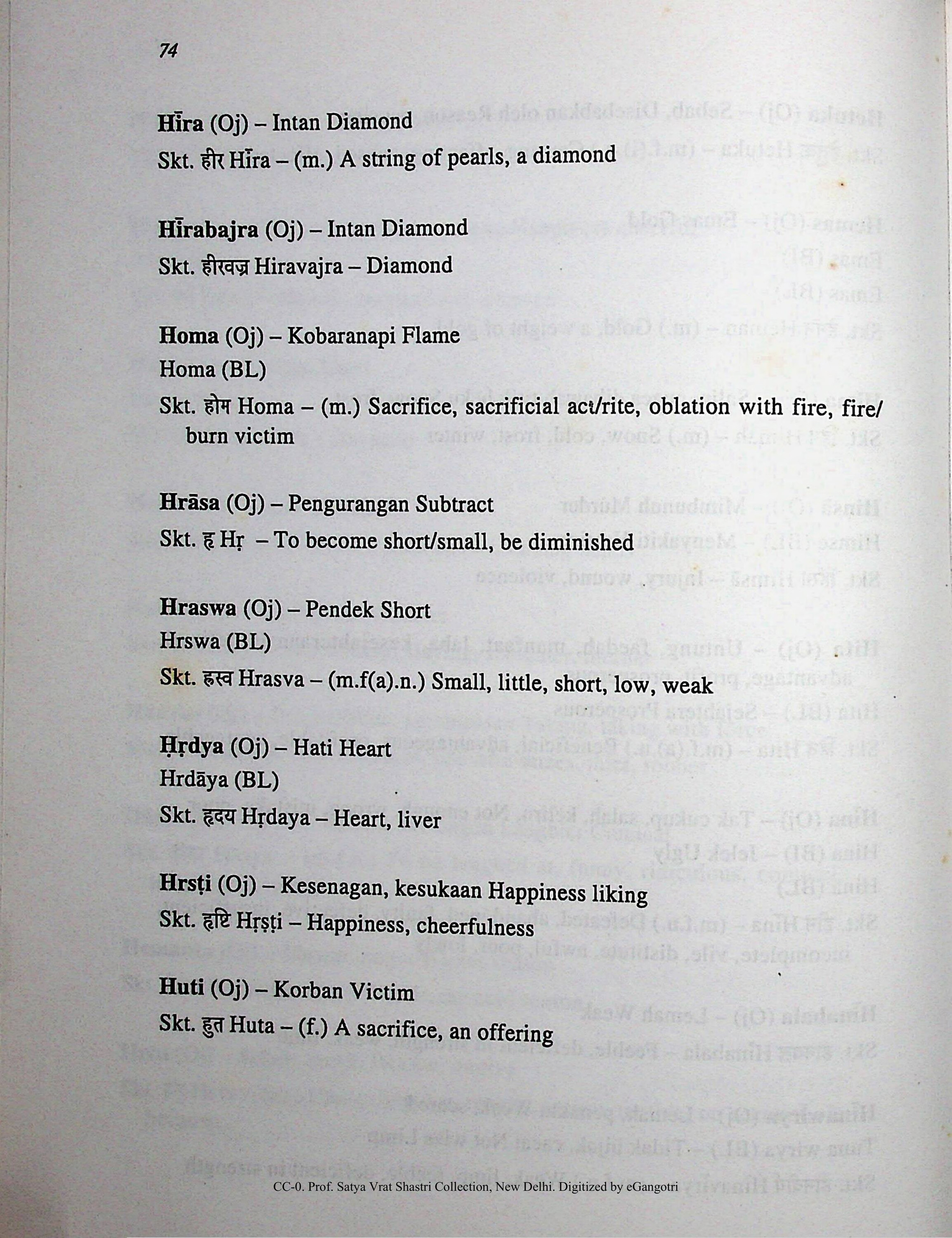 Page 100 of: Sanskrit Words In Southeast Asian Languages