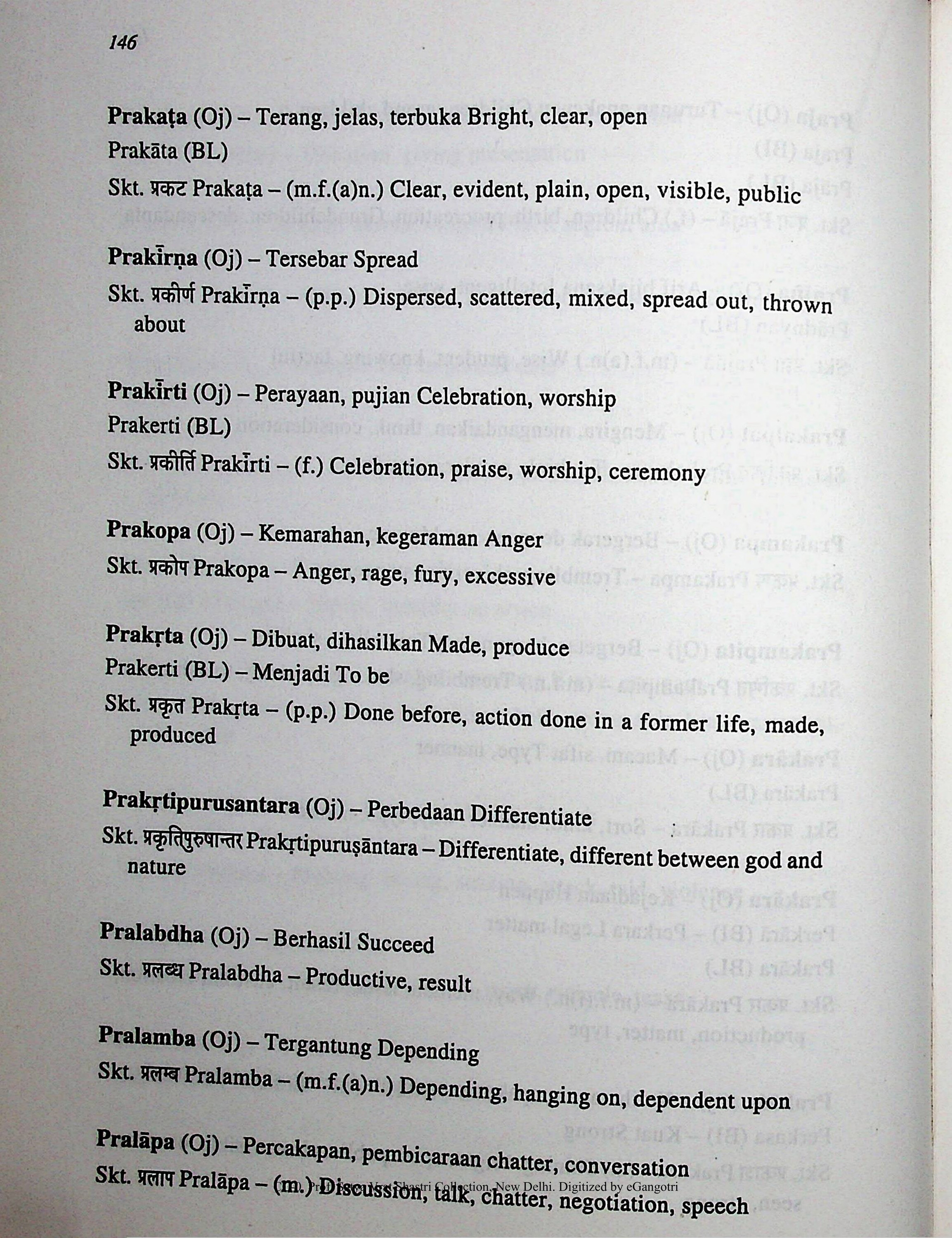 Page 172 of: Sanskrit Words In Southeast Asian Languages