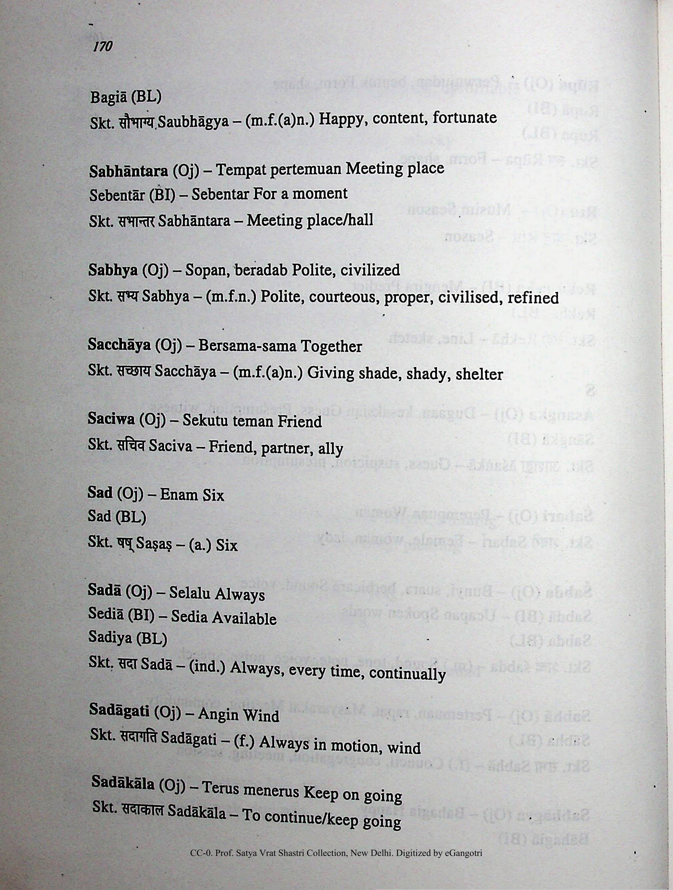 Page 196 of: Sanskrit Words In Southeast Asian Languages