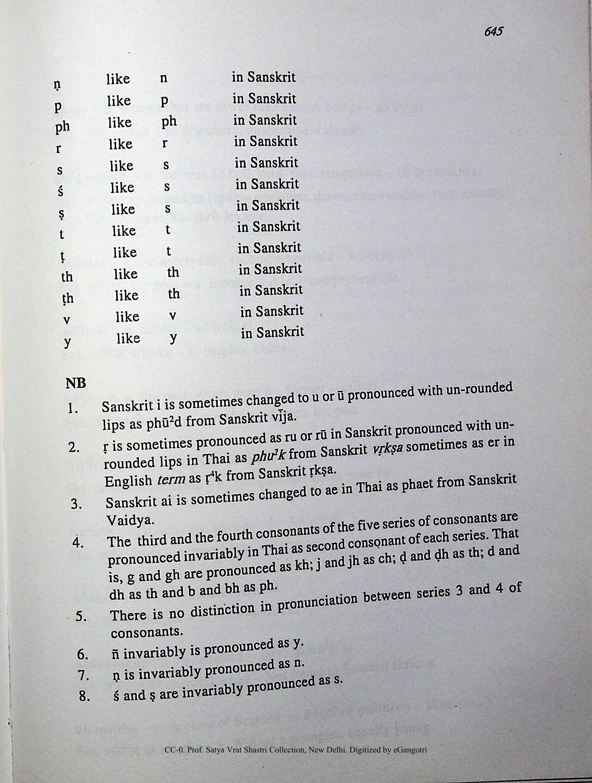 Page 673 of: Sanskrit Words In Southeast Asian Languages
