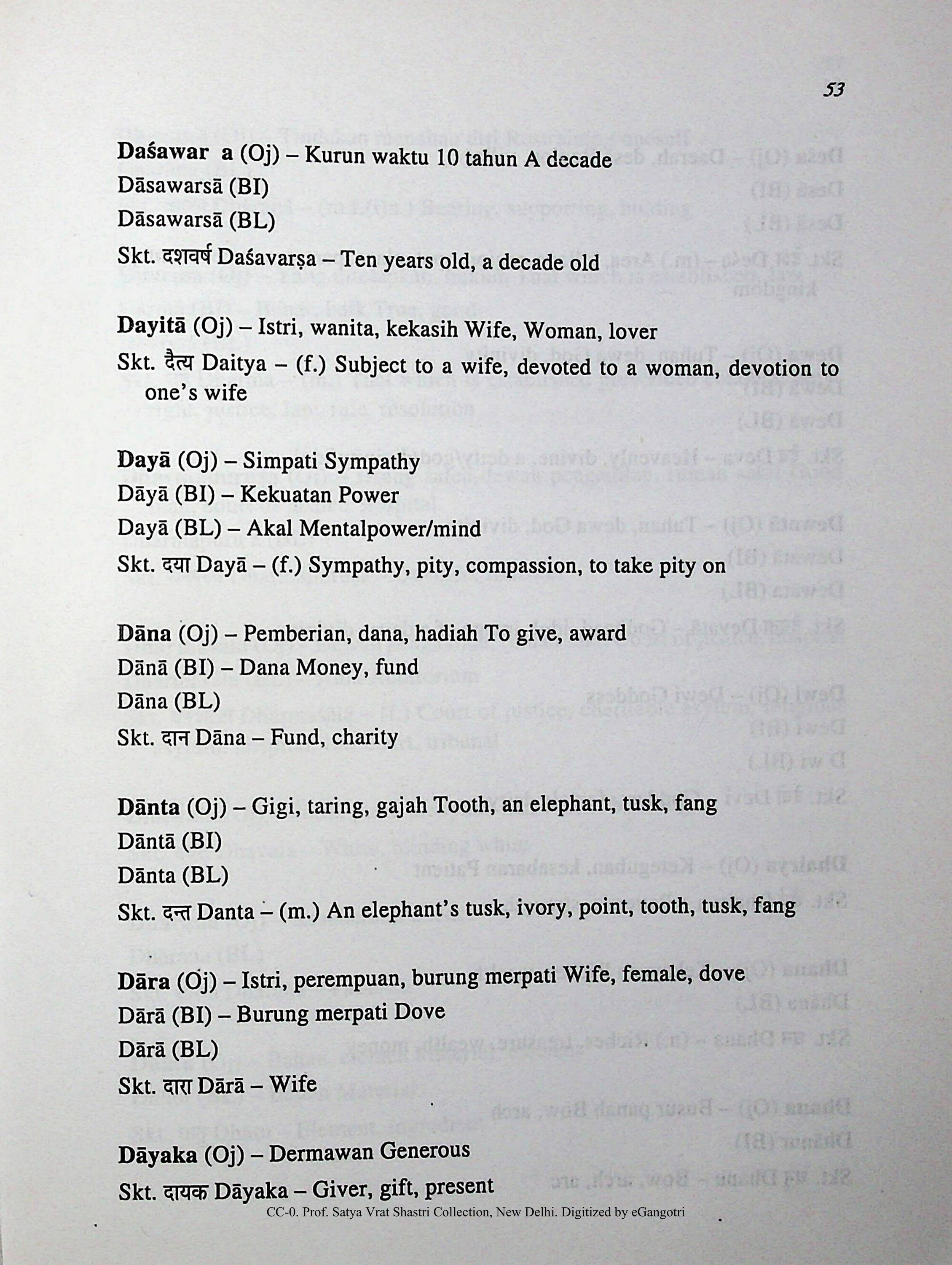 Page 79 of: Sanskrit Words In Southeast Asian Languages