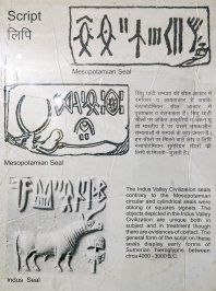 Script (Indus Seal) [New Delhi Museum—Harappan Civilisation]