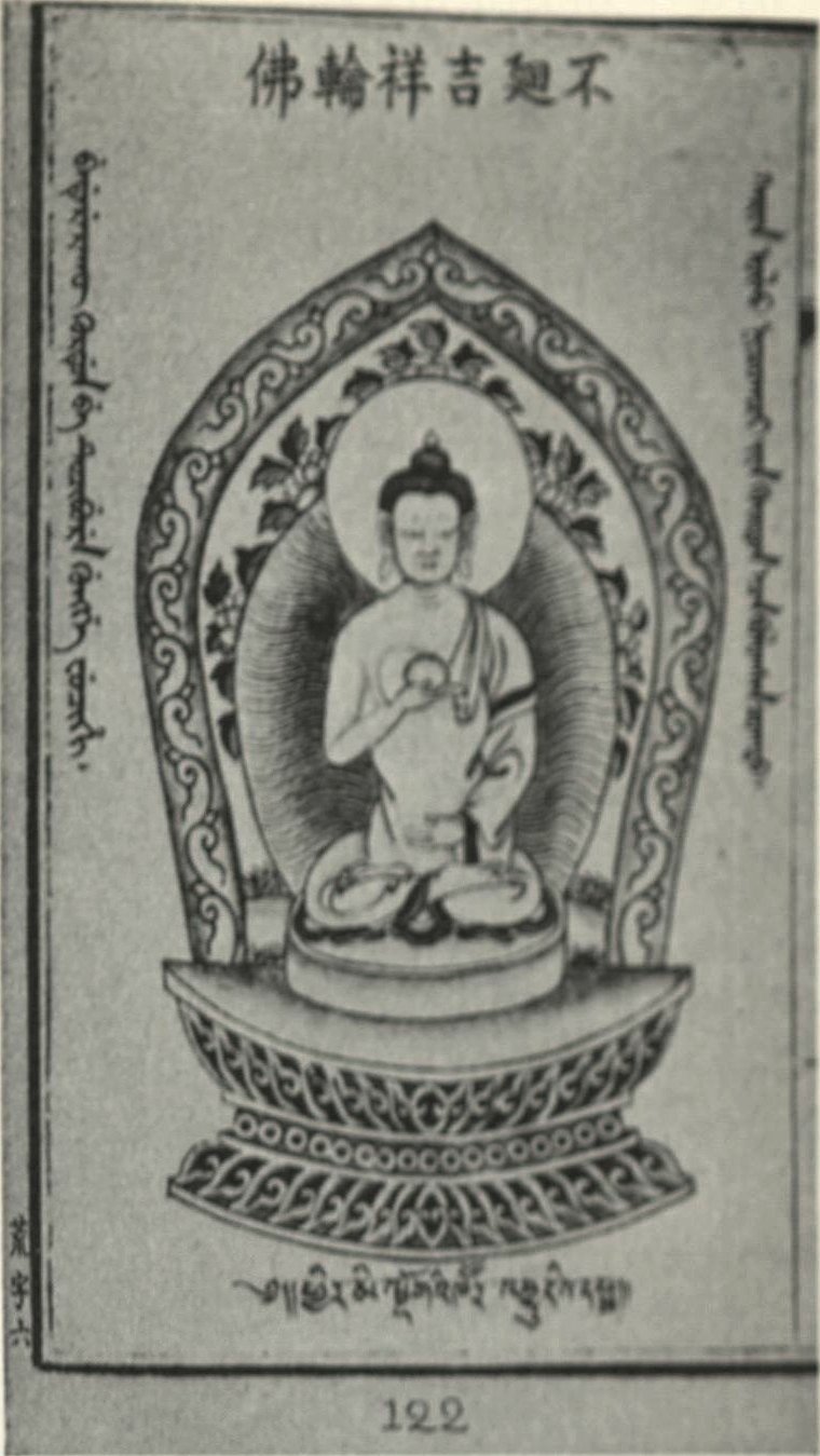 Ten Directions: Significance and symbolism