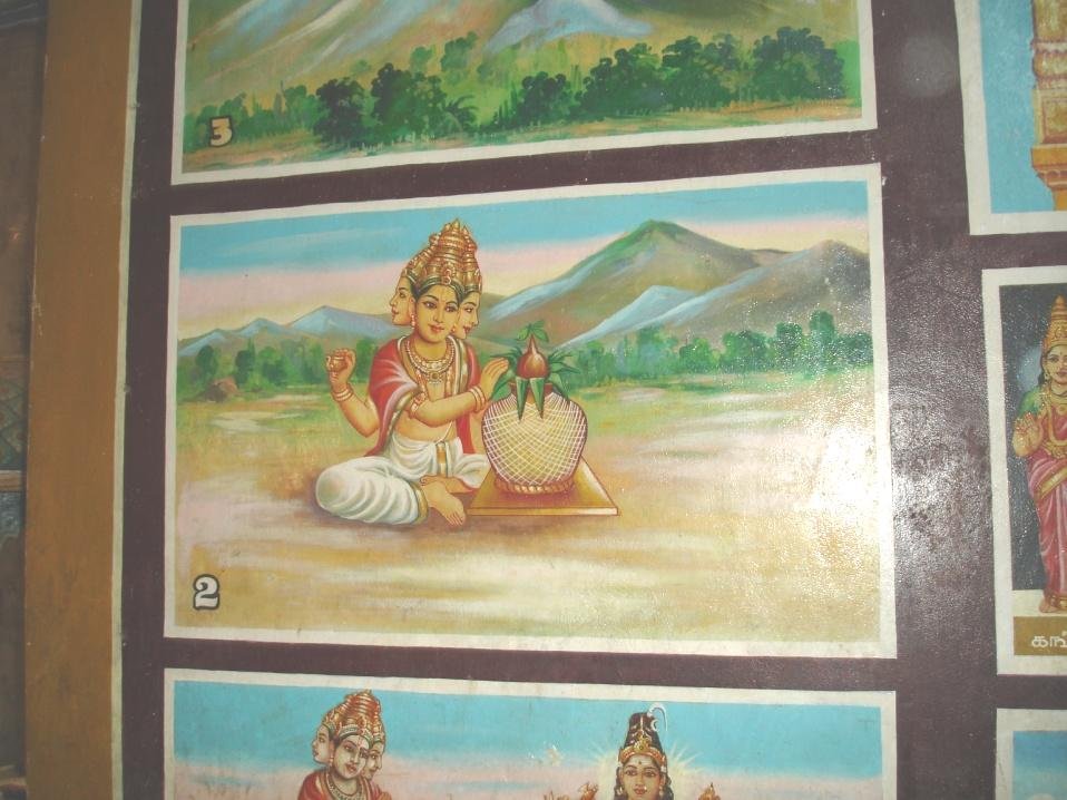 Kumbha: Symbolik und Bedeutung