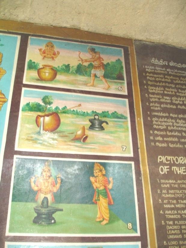 Amrita: Significance and symbolism